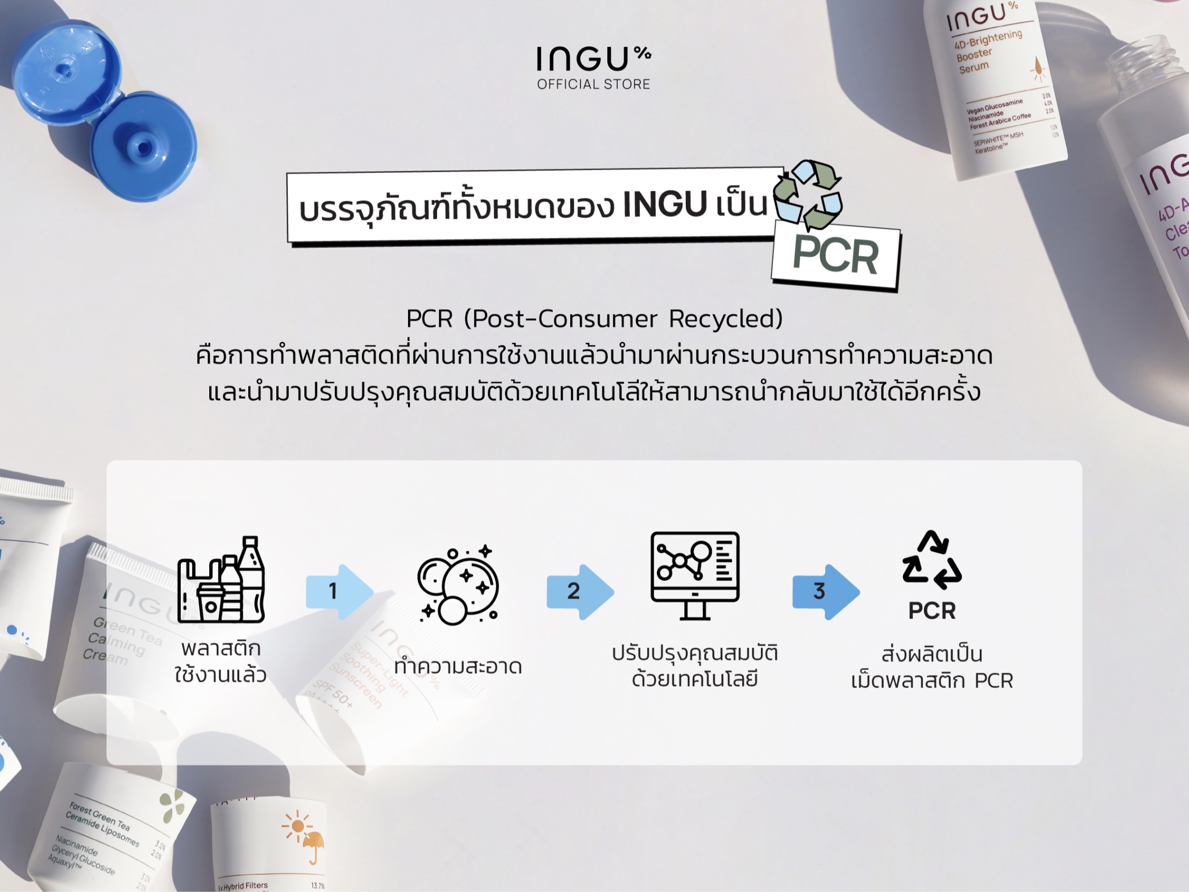 Ingu.Skin, ร้านค้าออนไลน์ | Shopee Thailand