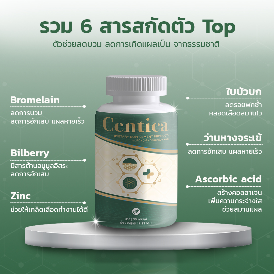 Centica_official, ร้านค้าออนไลน์ | Shopee Thailand