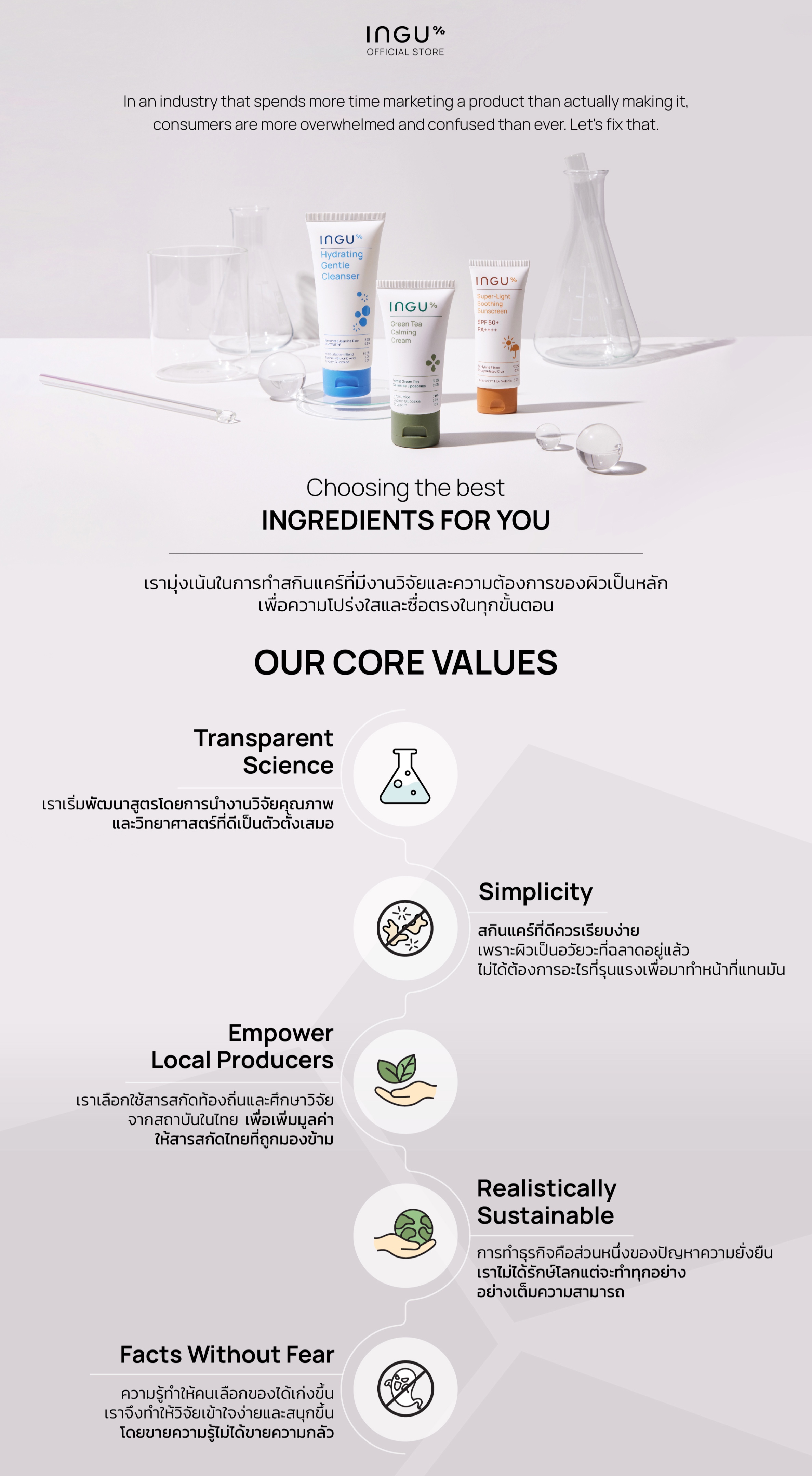 Ingu.Skin, ร้านค้าออนไลน์ | Shopee Thailand