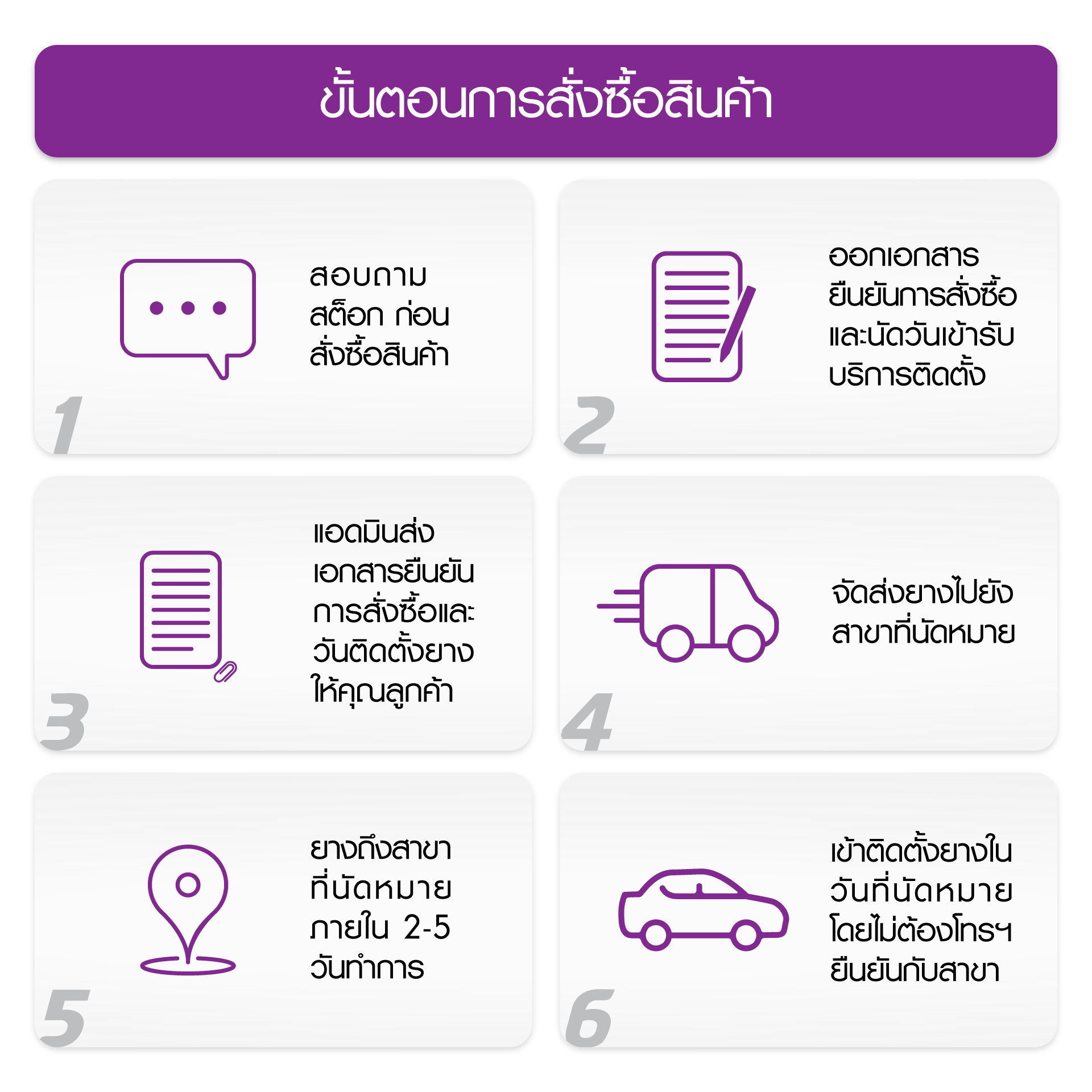 สั่งซื้อสินค้าออนไลน์จาก NEXEN Official Store | Shopee Thailand
