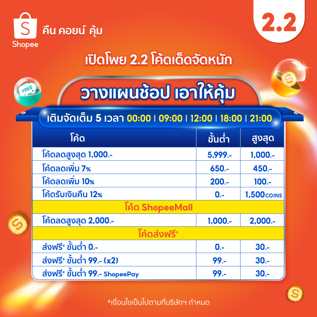 ProSport, ร้านค้าออนไลน์ | Shopee Thailand