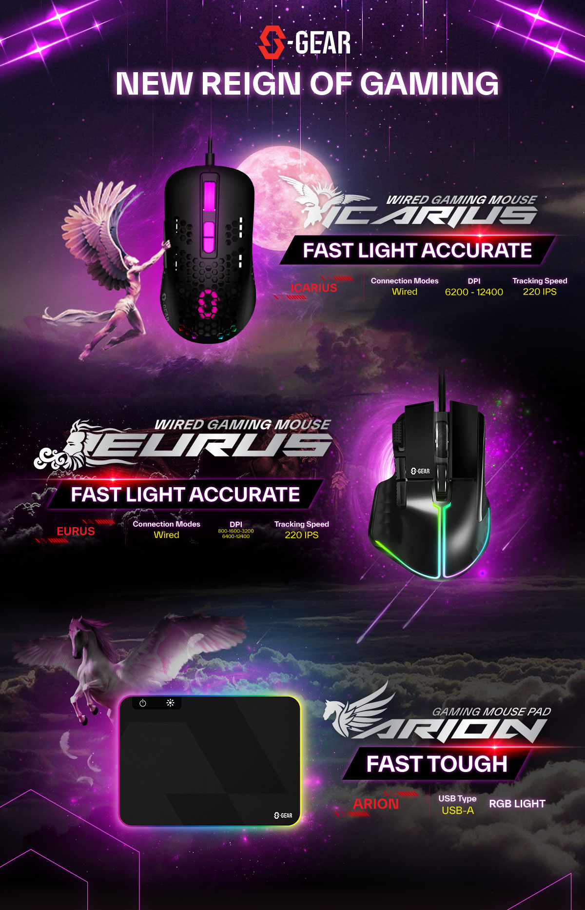 สั่งซื้อสินค้าออนไลน์จาก S-Gear Official Store | Shopee Thailand