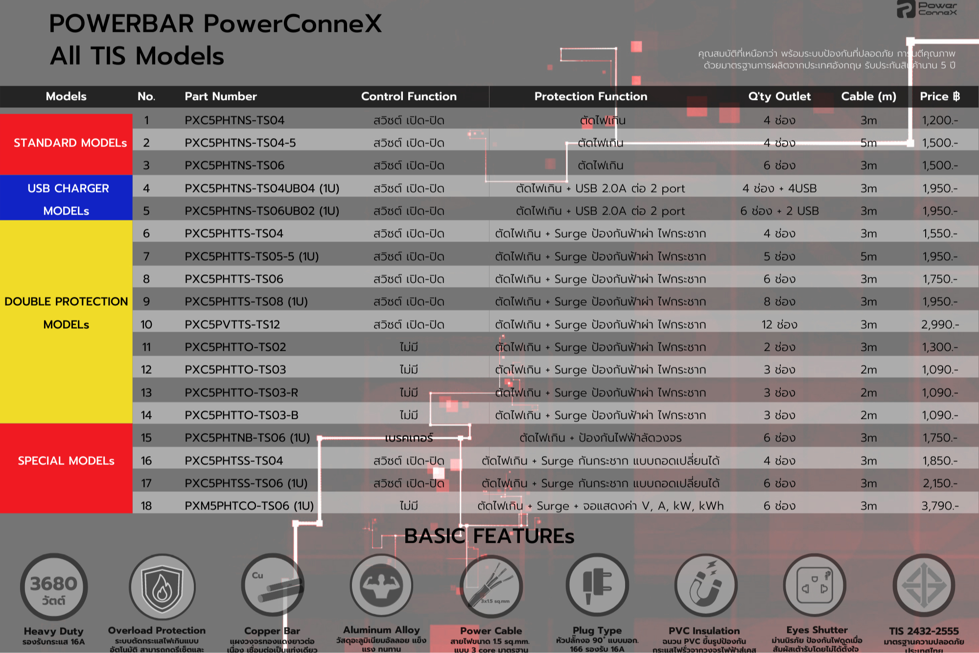 สั่งซื้อสินค้าออนไลน์จาก PowerConneX Official Store | Shopee Thailand