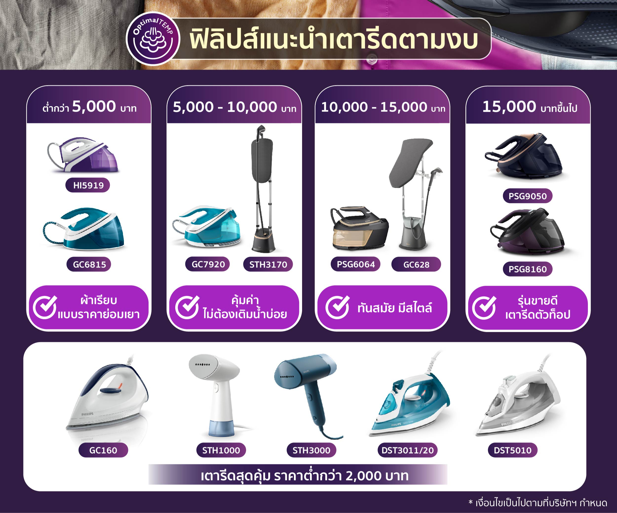 สั่งซื้อสินค้าออนไลน์จาก Philips Home Appliances | Shopee Thailand
