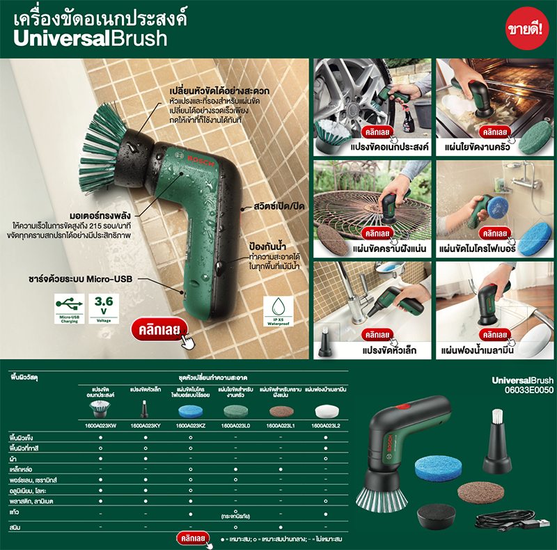 ROBERT_TOOLS_Offcial, ร้านค้าออนไลน์ | Shopee Thailand