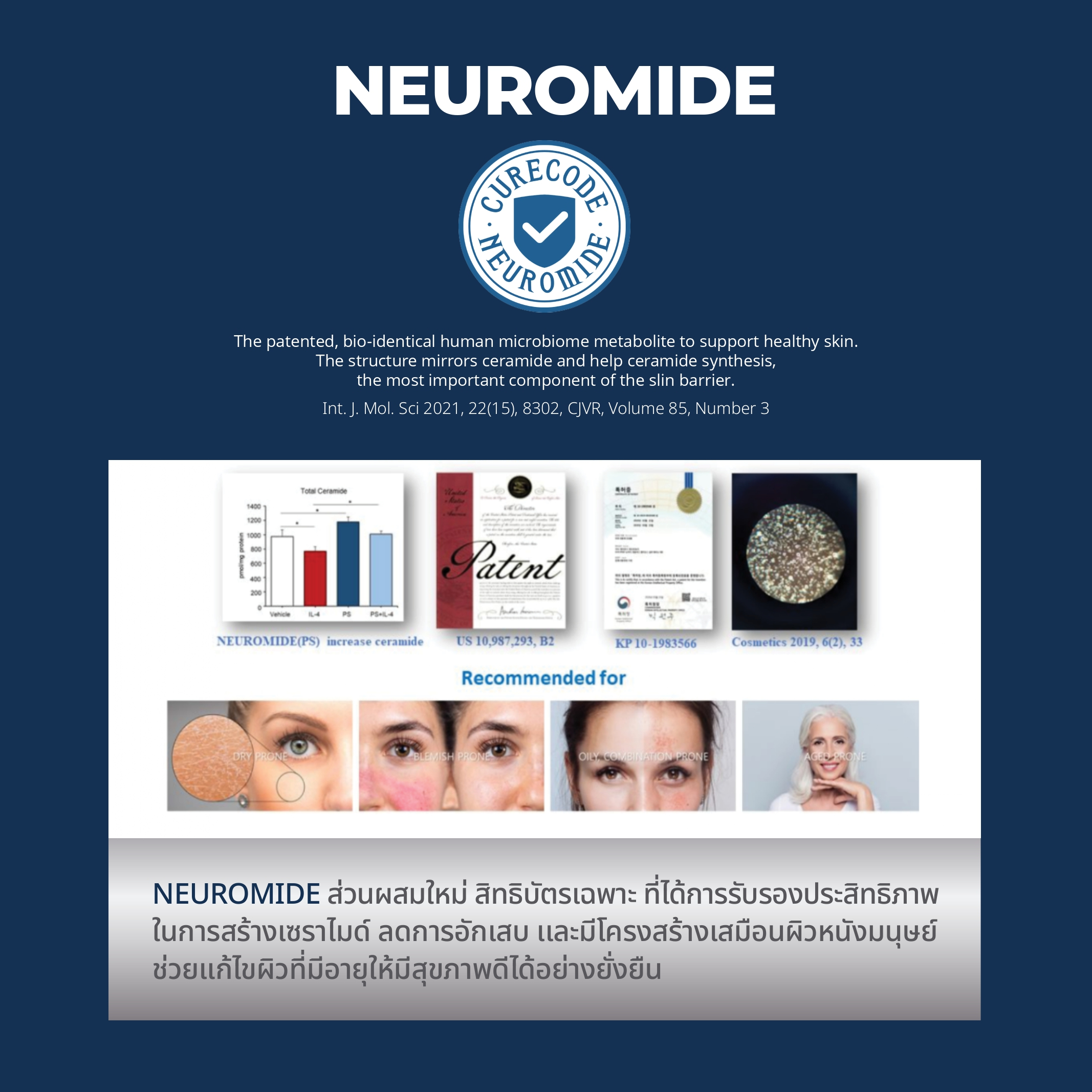 สั่งซื้อสินค้าออนไลน์จาก CureCode Official Store | Shopee Thailand