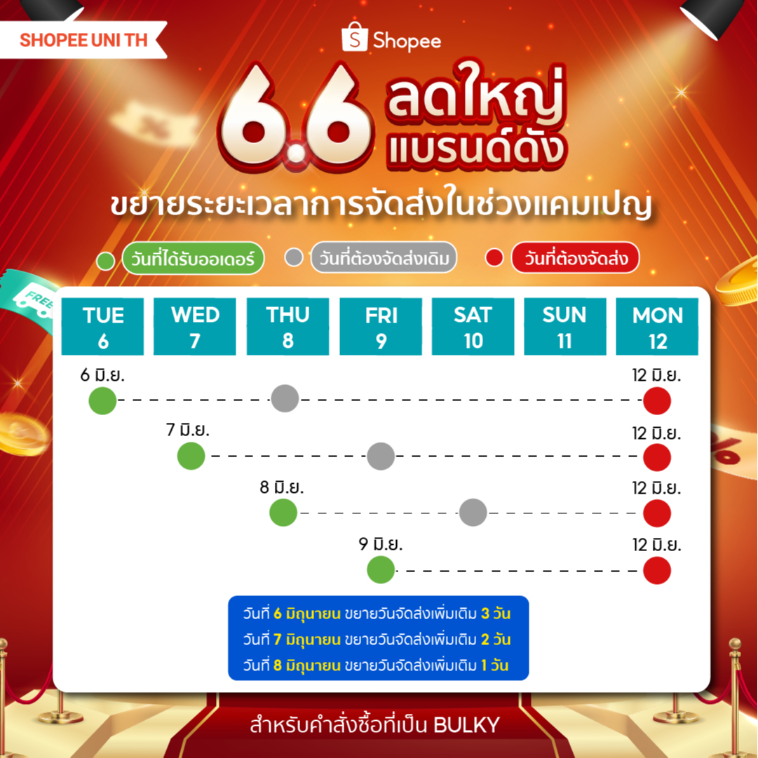 ICENTRIX MALL, ร้านค้าออนไลน์ | Shopee Thailand