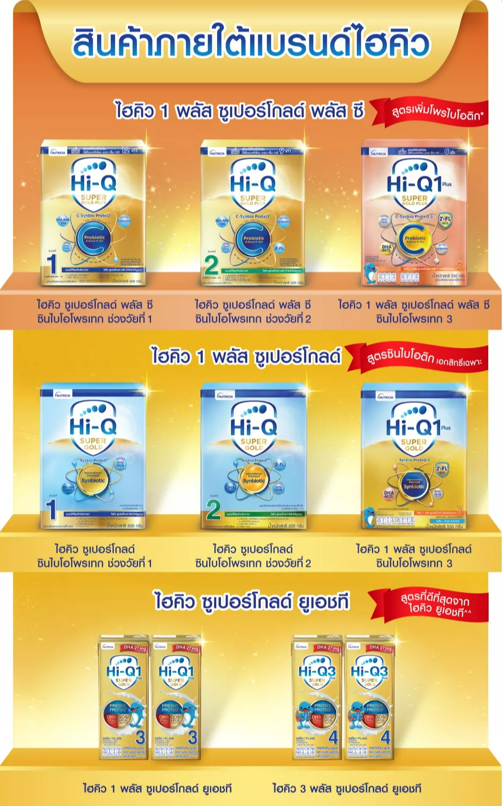 เลือกซื้อนม HiQ และสินค้าจาก Danone ได้ง่าย ๆ ที่ Shopee ส่งฟรี*