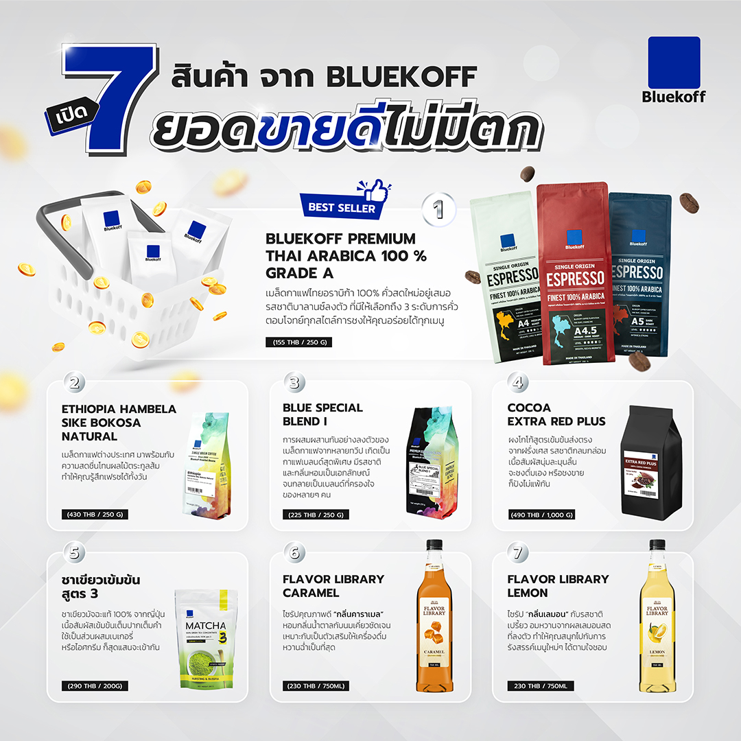 Bluekoff, ร้านค้าออนไลน์ | Shopee Thailand