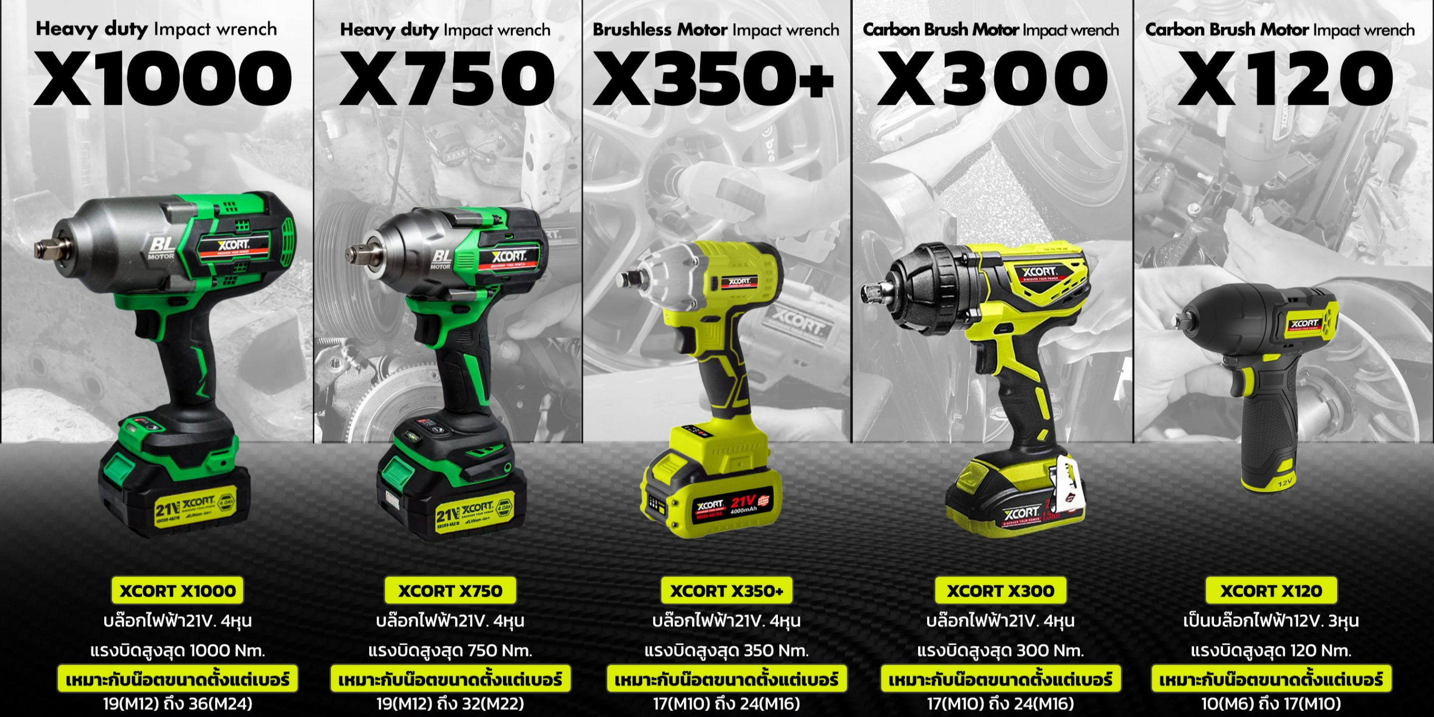 เครื่องมือช่าง Ms Power Tools, ร้านค้าออนไลน์ | Shopee Thailand