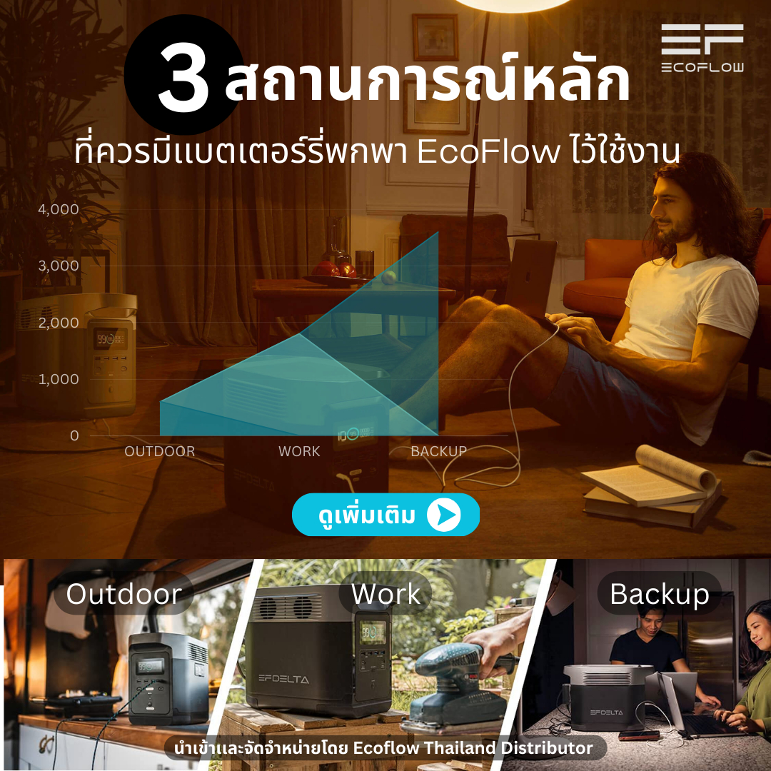 สั่งซื้อสินค้าออนไลน์จาก ECOFLOW THAILAND DISTRIBUTOR | Shopee Thailand