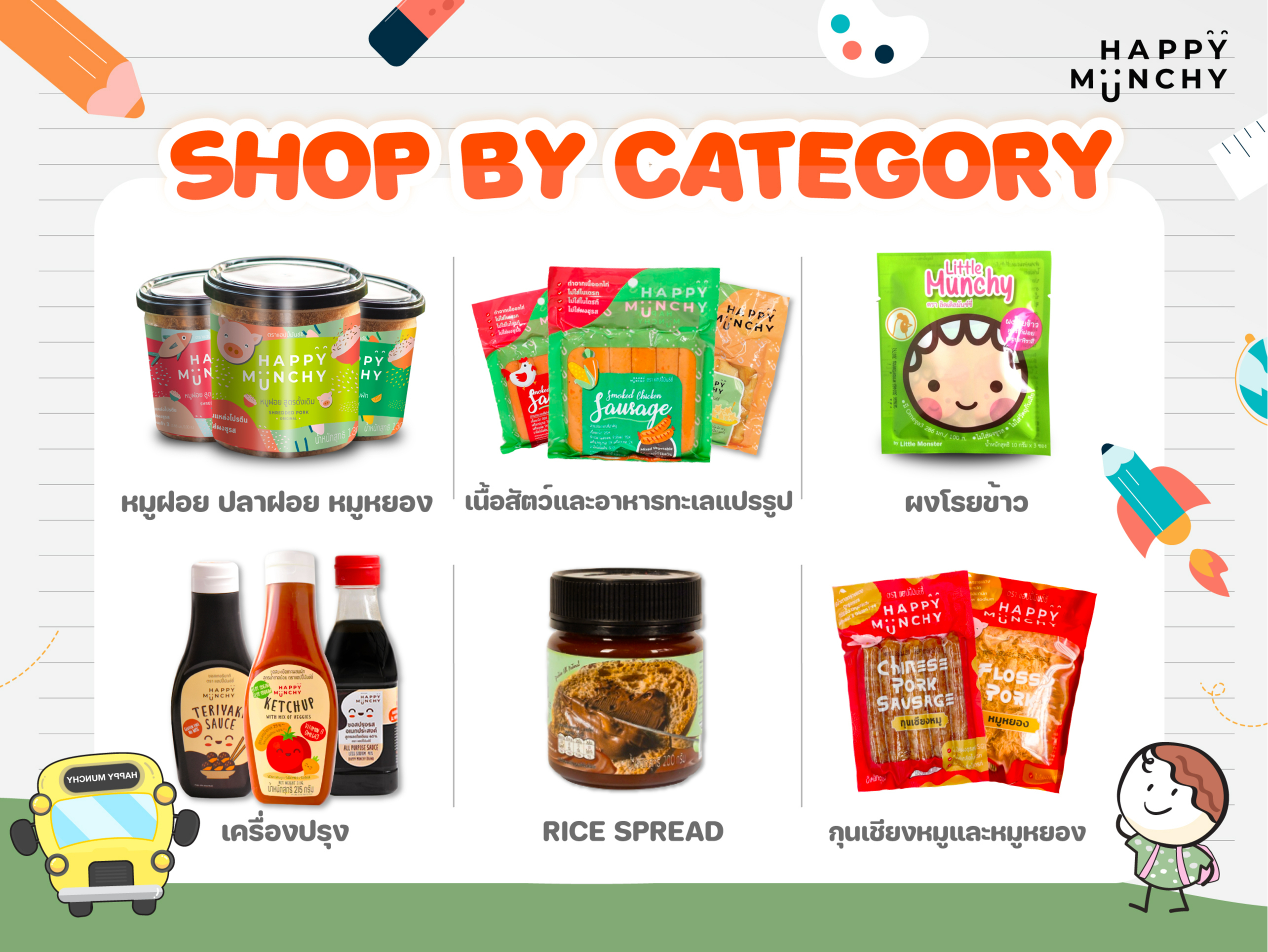 Happy Munchy, ร้านค้าออนไลน์ | Shopee Thailand