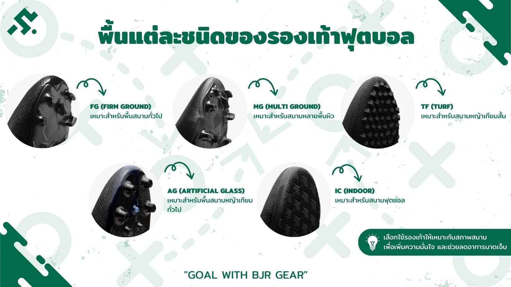 BJR FOOTBALL STORE, ร้านค้าออนไลน์ | Shopee Thailand