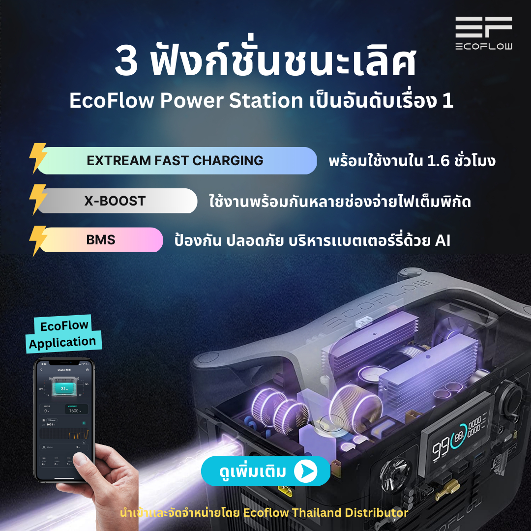 สั่งซื้อสินค้าออนไลน์จาก ECOFLOW THAILAND DISTRIBUTOR | Shopee Thailand