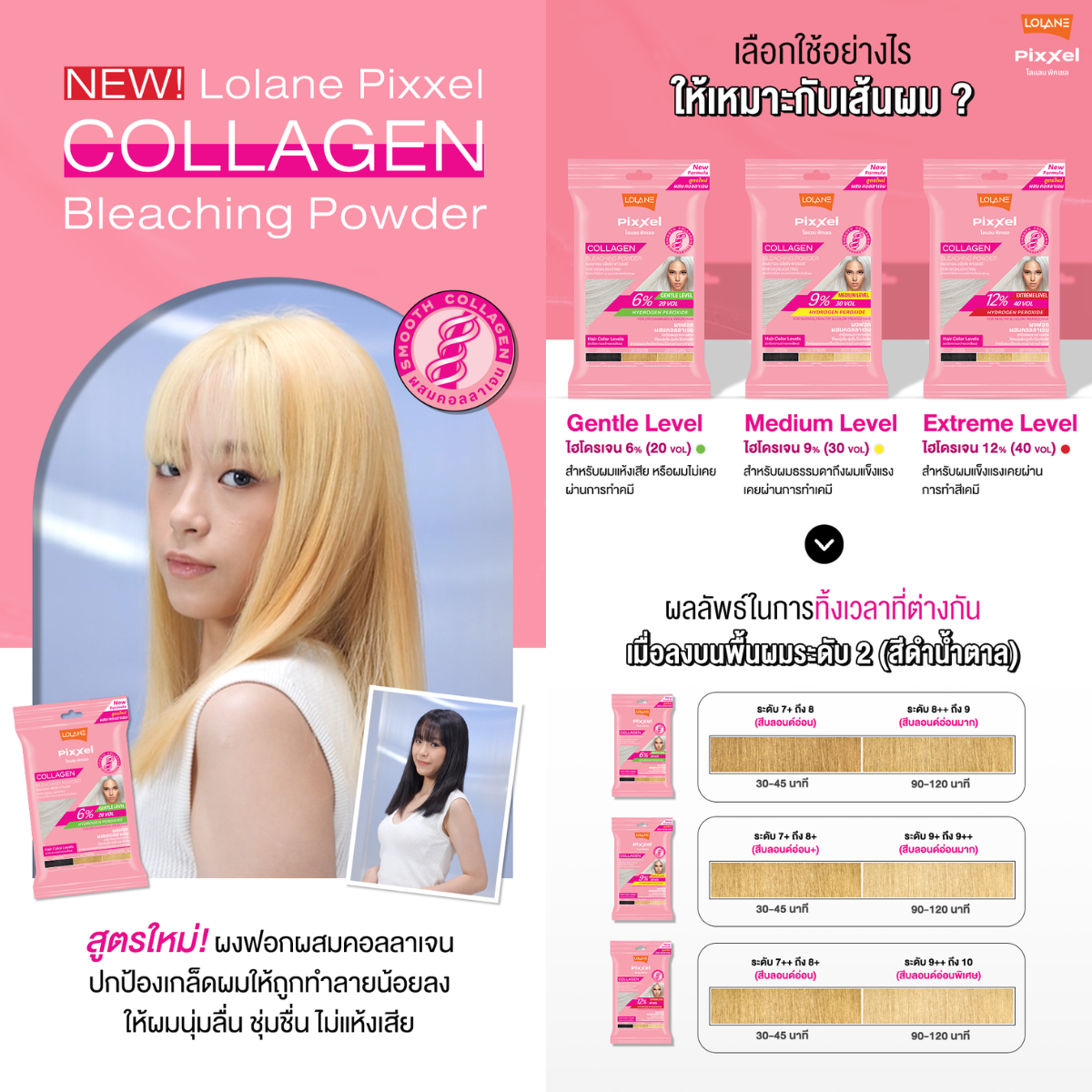 สั่งซื้อสินค้าออนไลน์จาก Lolane Official | Shopee Thailand