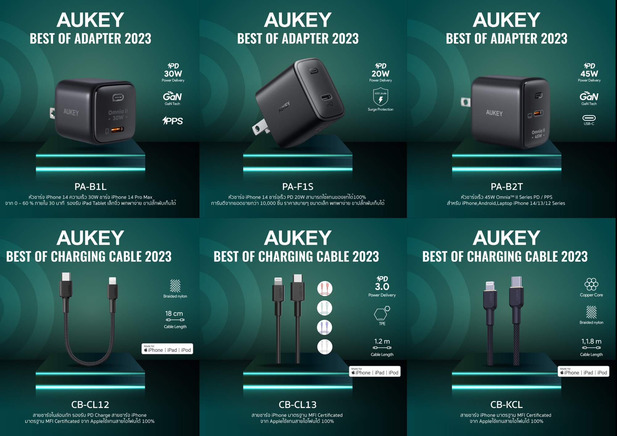 PX Shop, ร้านค้าออนไลน์ | Shopee Thailand