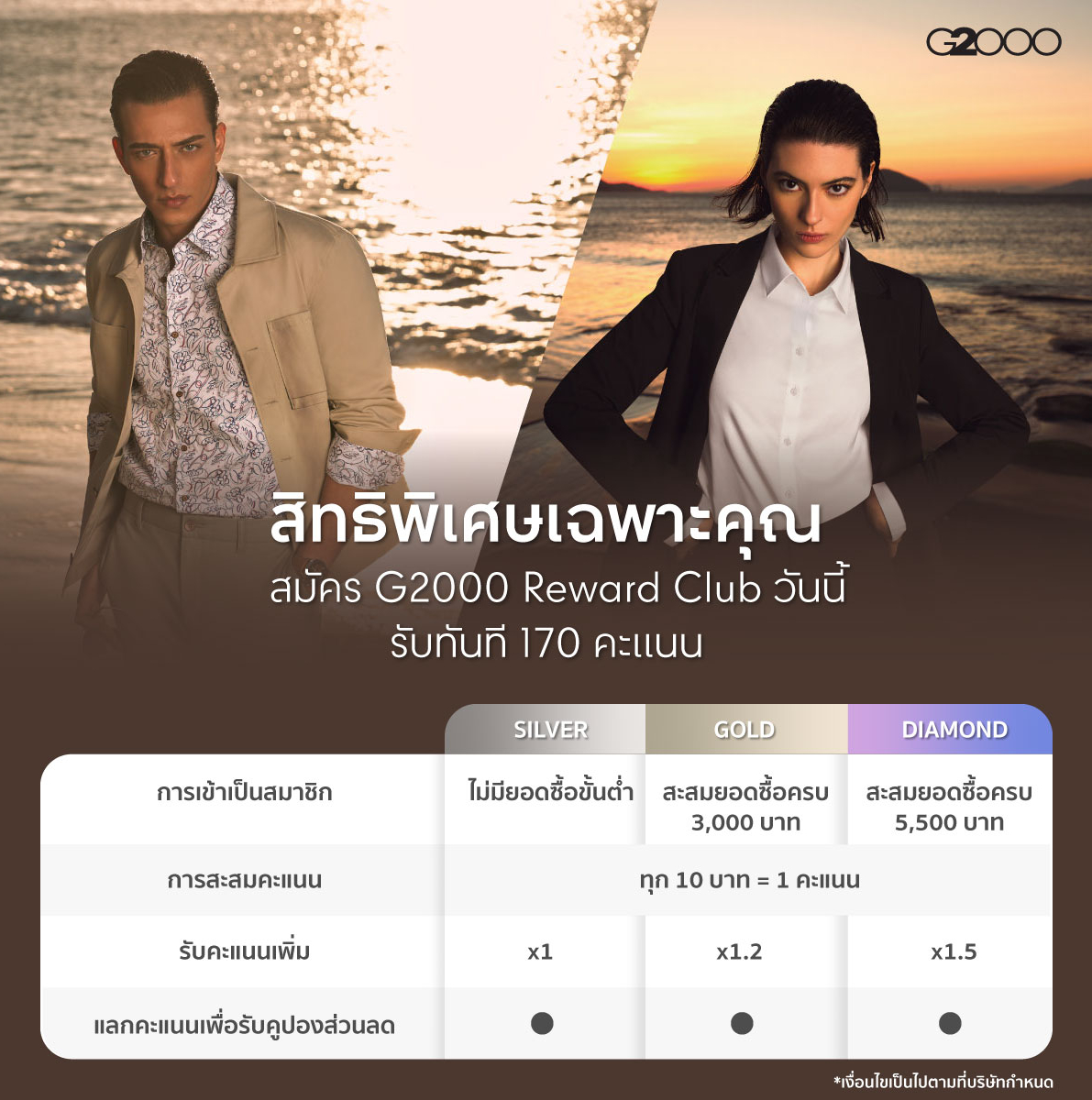 สั่งซื้อสินค้าออนไลน์จาก G2000 Official Thailand | Shopee Thailand