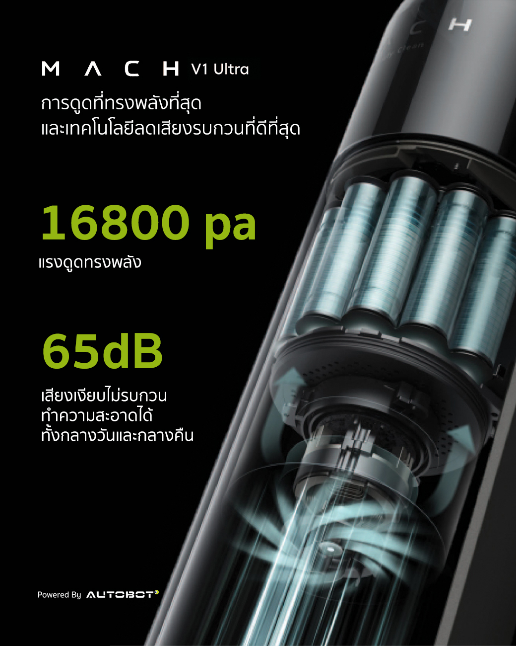 สั่งซื้อสินค้าออนไลน์จาก AUTOBOT Official Store | Shopee Thailand