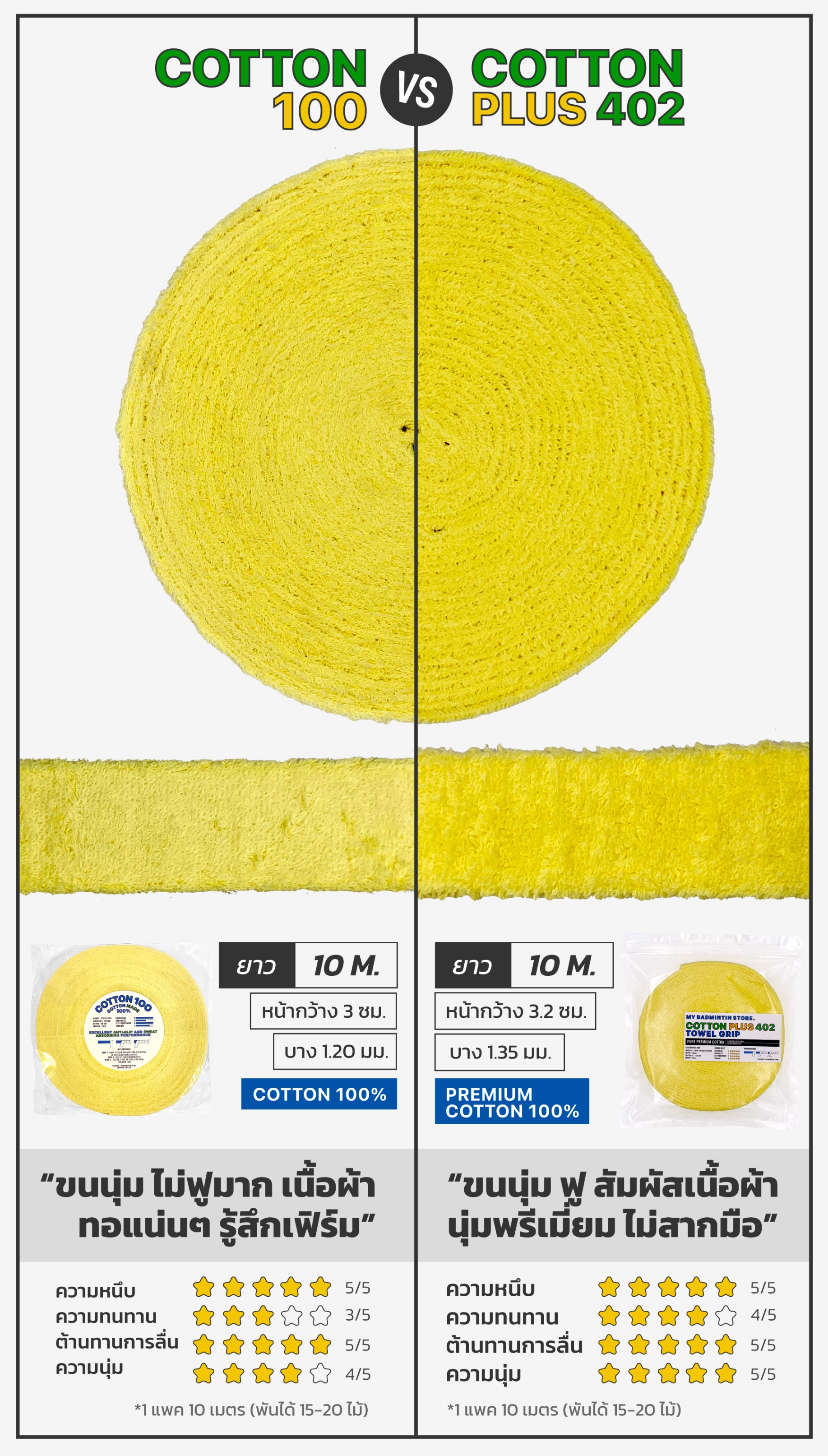 MY BADMINTON STORE, ร้านค้าออนไลน์ | Shopee Thailand