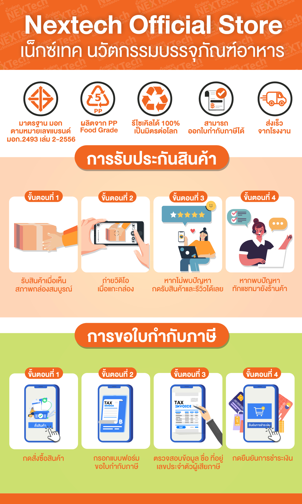 สั่งซื้อสินค้าออนไลน์จาก Nextech Official store | Shopee Thailand