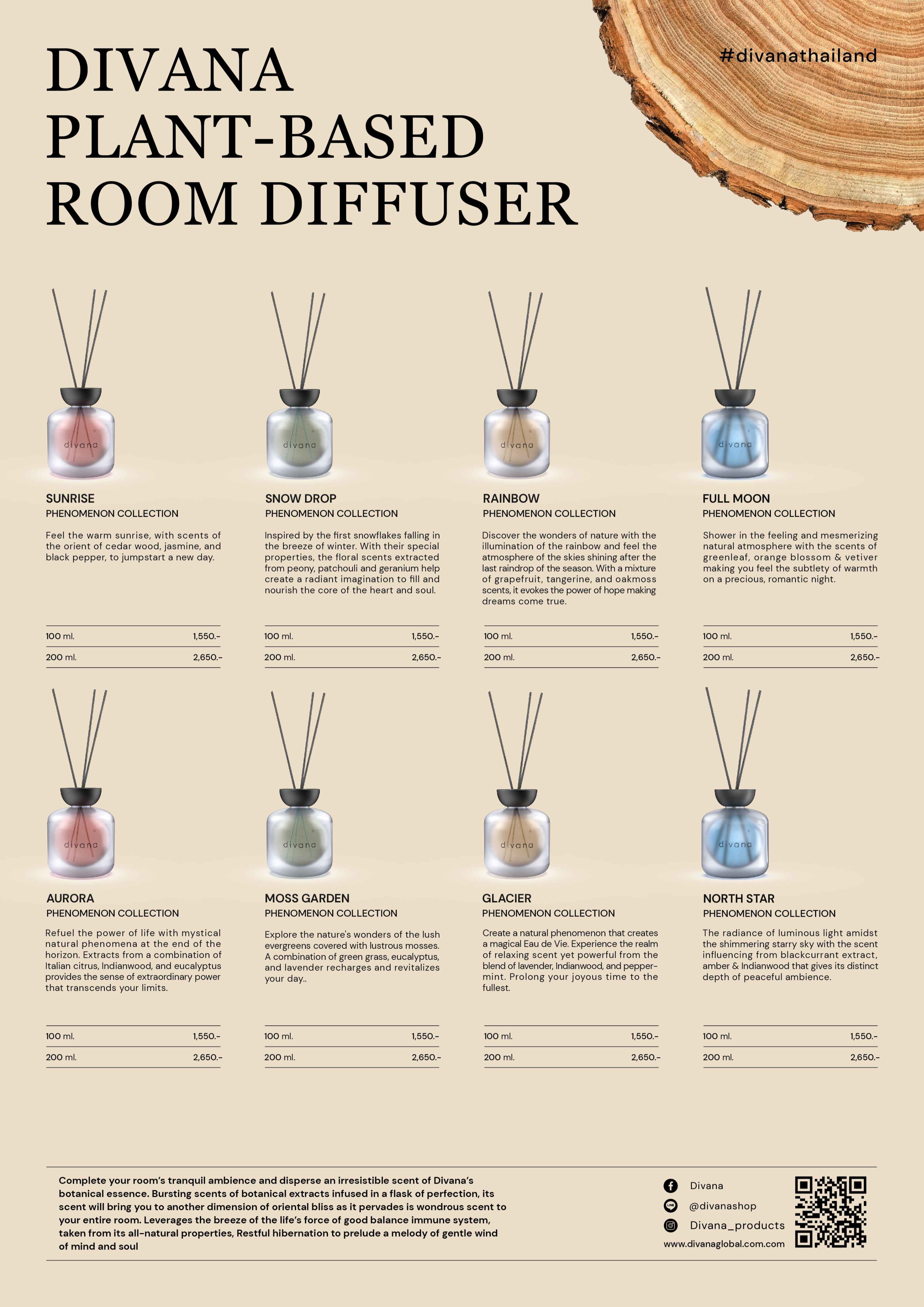 สั่งซื้อสินค้าออนไลน์จาก divana.official | Shopee Thailand