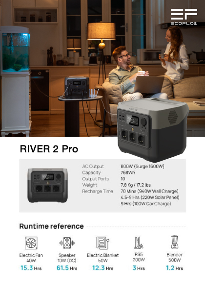 สั่งซื้อสินค้าออนไลน์จาก ECOFLOW THAILAND DISTRIBUTOR | Shopee Thailand