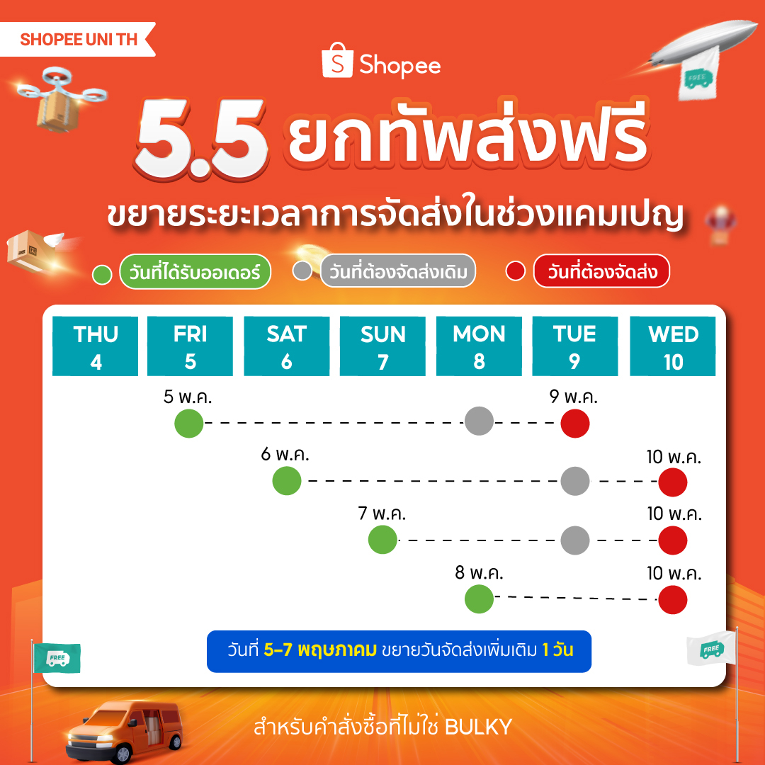 ICENTRIX MALL, ร้านค้าออนไลน์ | Shopee Thailand