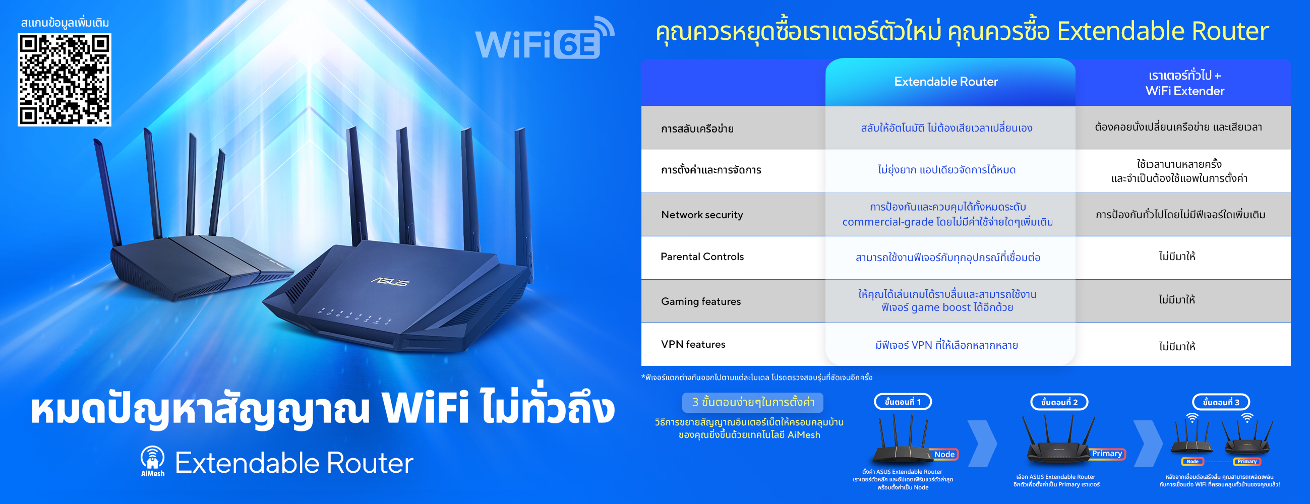 สั่งซื้อสินค้าออนไลน์จาก Asus Networking Fiagship Store | Shopee Thailand