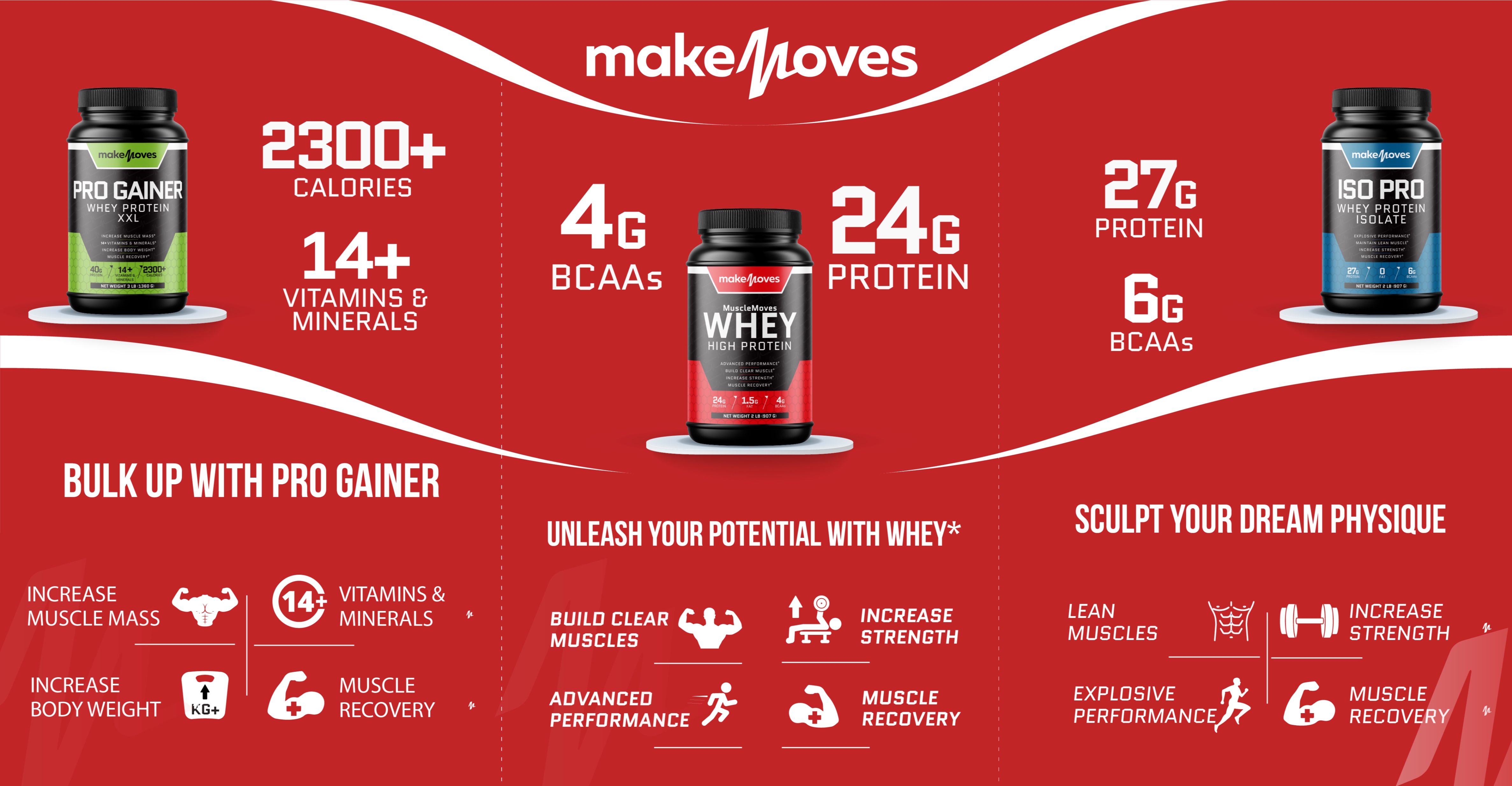 MakeMoves, ร้านค้าออนไลน์ | Shopee Thailand