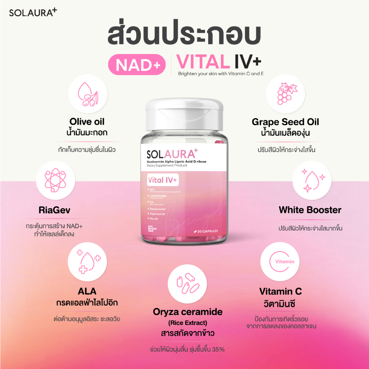 Solaura-โซลออร่า, ร้านค้าออนไลน์ | Shopee Thailand