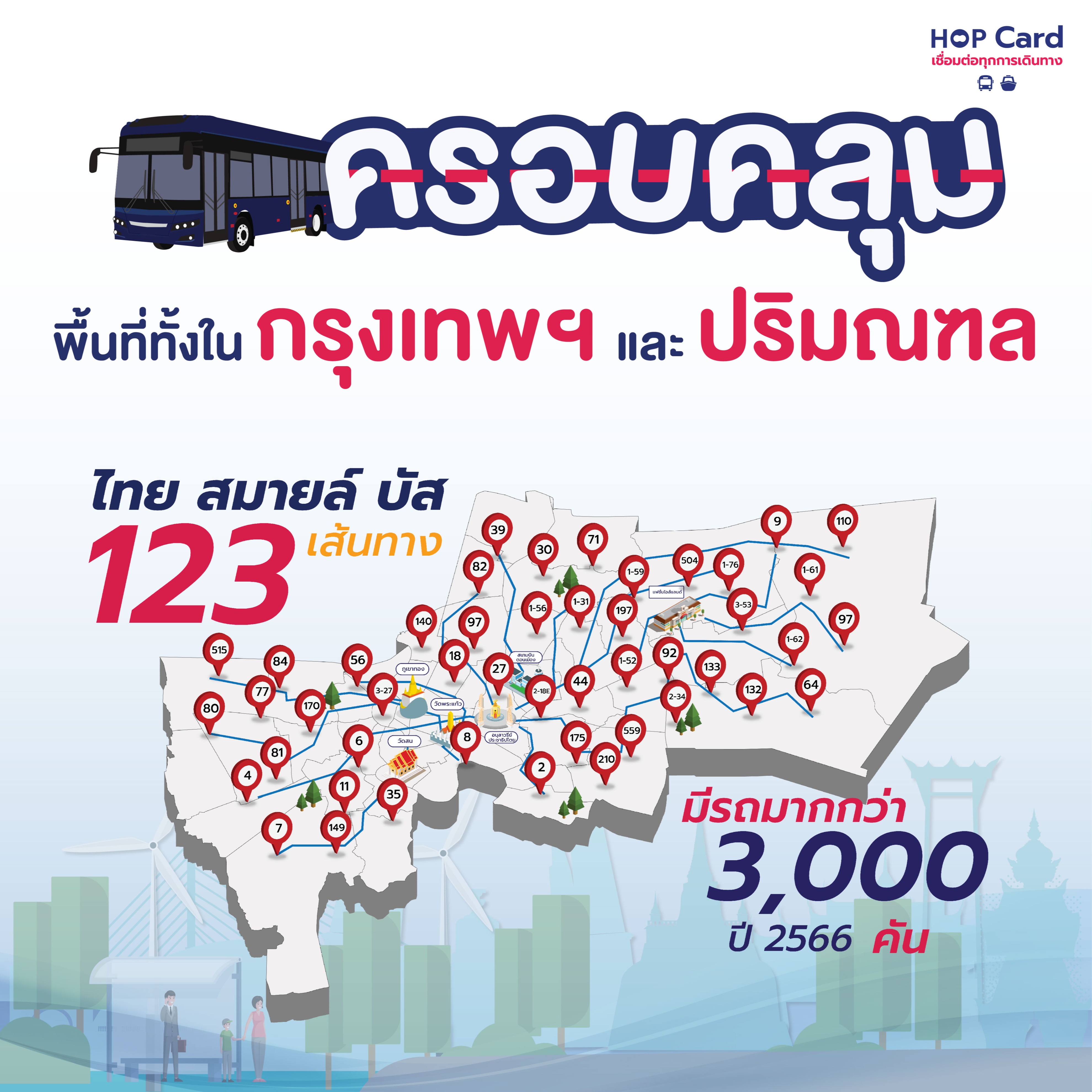 Thai smile group, ร้านค้าออนไลน์ | Shopee Thailand