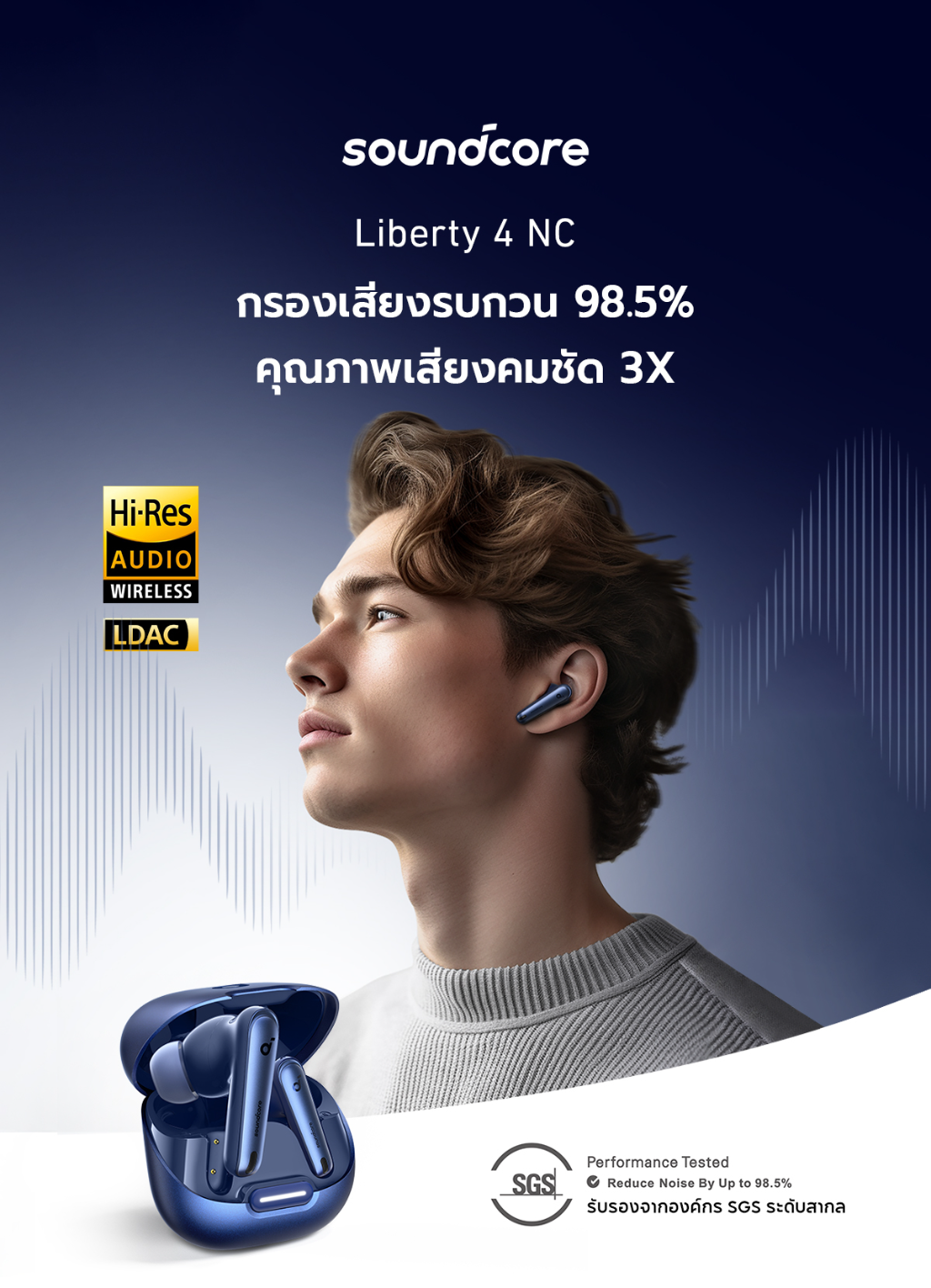 สั่งซื้อสินค้าออนไลน์จาก Soundcore Official Store | Shopee Thailand