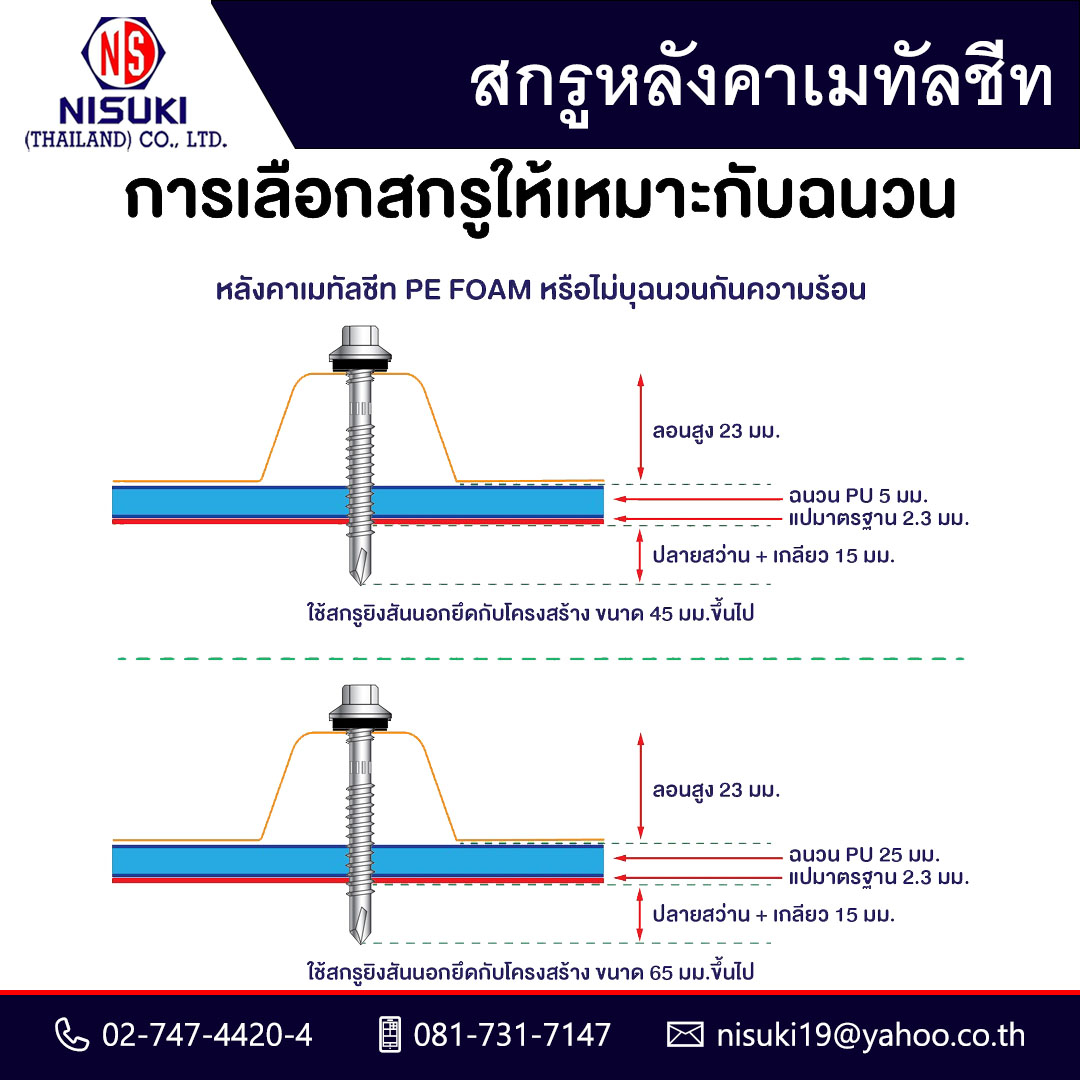 Nisuki (Thailand), ร้านค้าออนไลน์ | Shopee Thailand