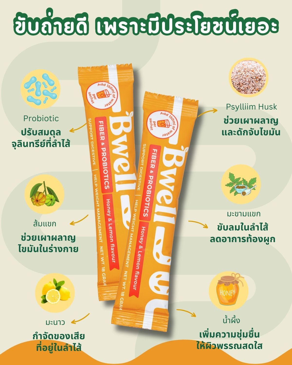 Bwell, ร้านค้าออนไลน์ | Shopee Thailand