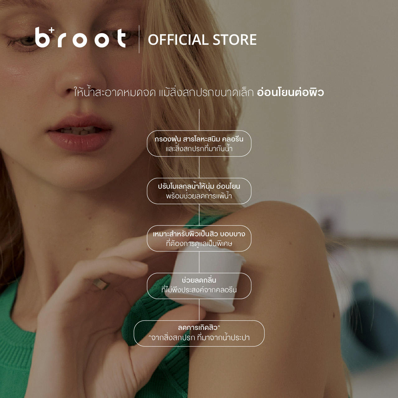Broot Official Store, ร้านค้าออนไลน์ | Shopee Thailand