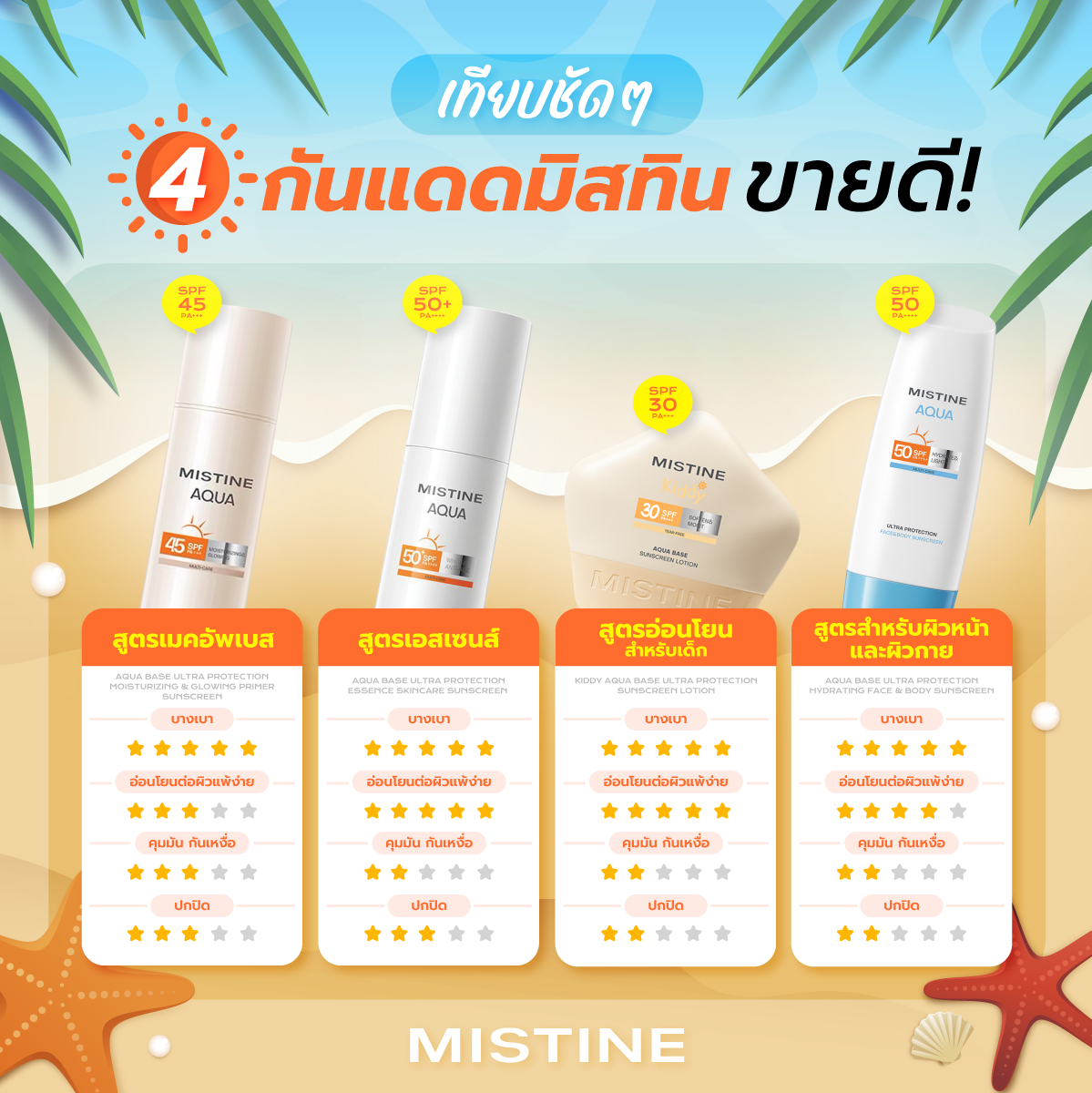 สั่งซื้อสินค้าออนไลน์จาก Mistine Official Store | Shopee Thailand
