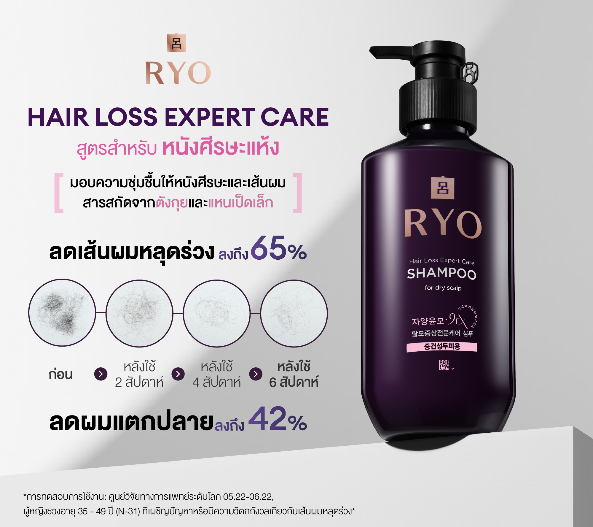 สั่งซื้อสินค้าออนไลน์จาก Ryo Official Store | Shopee Thailand