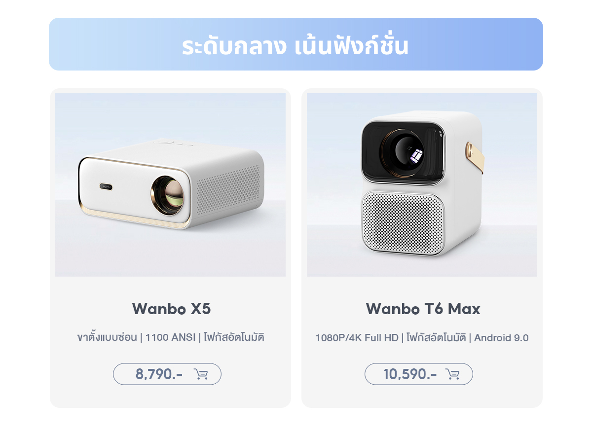 สั่งซื้อสินค้าออนไลน์จาก Wanbo Official Store | Shopee Thailand