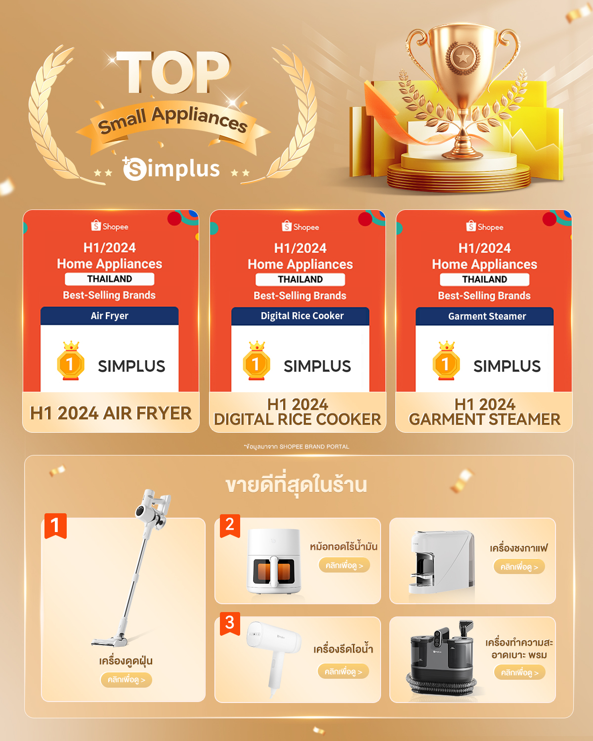 สั่งซื้อสินค้าออนไลน์จาก Simplus official shop | Shopee Thailand