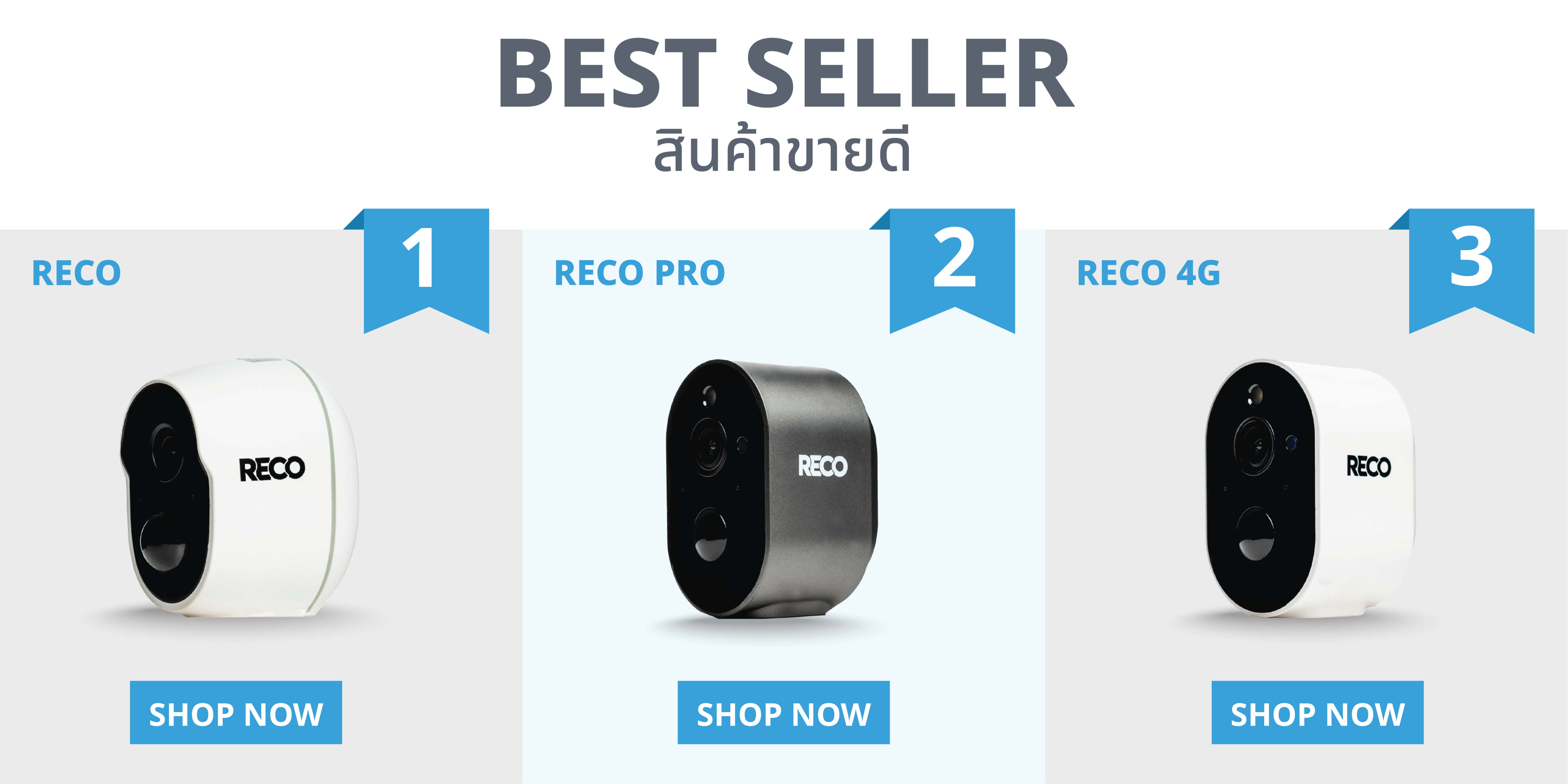 สั่งซื้อสินค้าออนไลน์จาก RECO Official Store | Shopee Thailand
