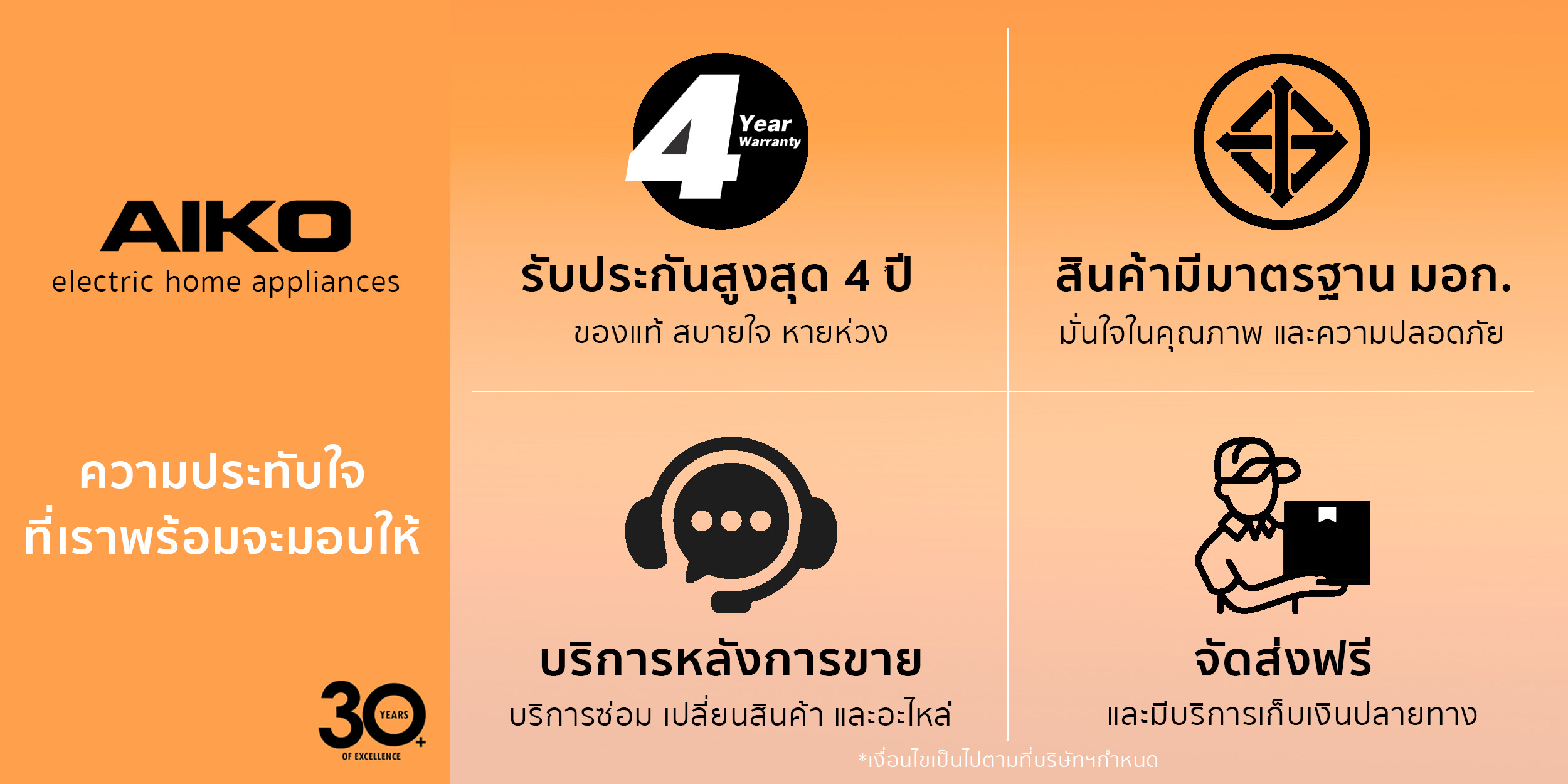 สั่งซื้อสินค้าออนไลน์จาก AIKO Electric | Shopee Thailand