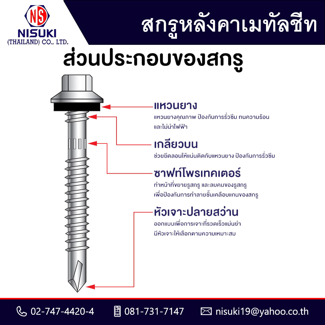 Nisuki (Thailand), ร้านค้าออนไลน์ | Shopee Thailand