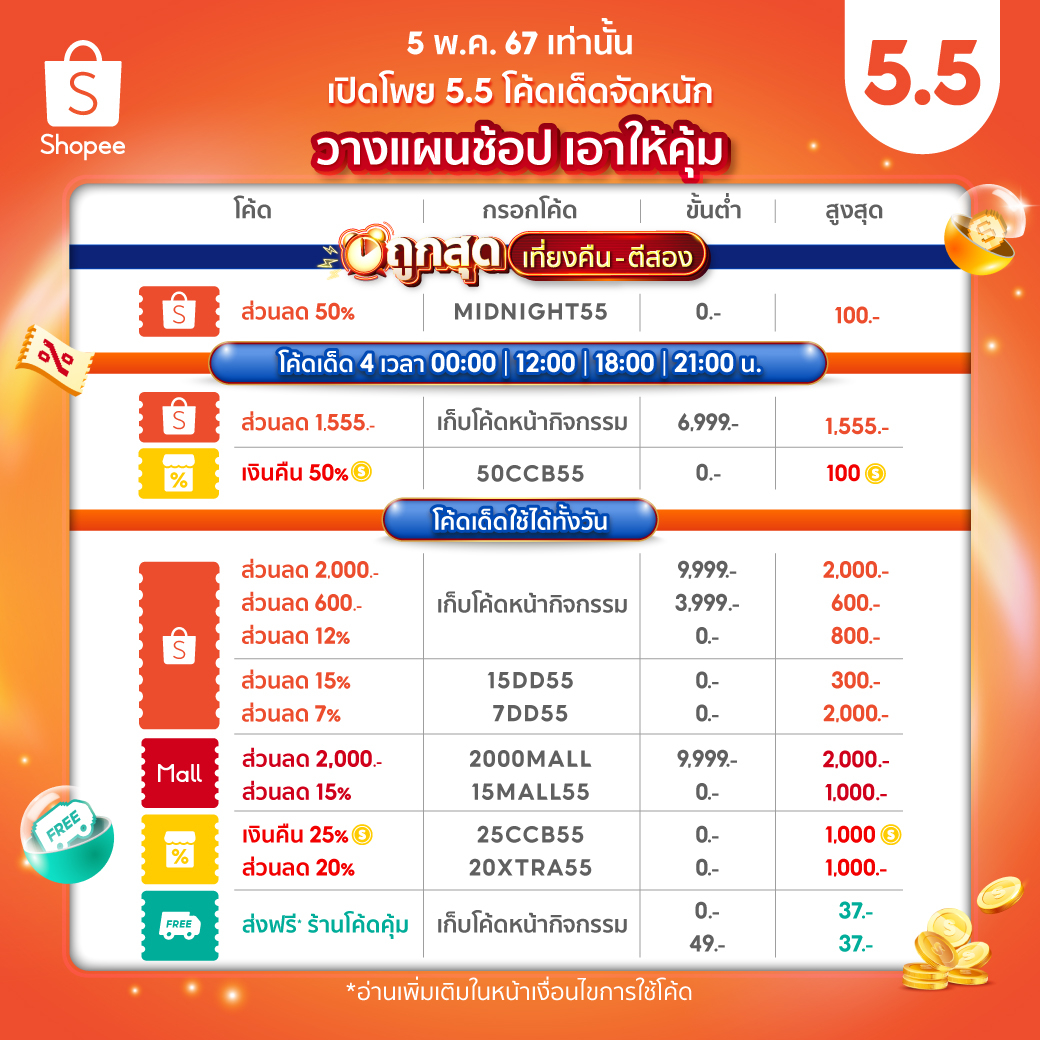 claire.eyewear, ร้านค้าออนไลน์ | Shopee Thailand