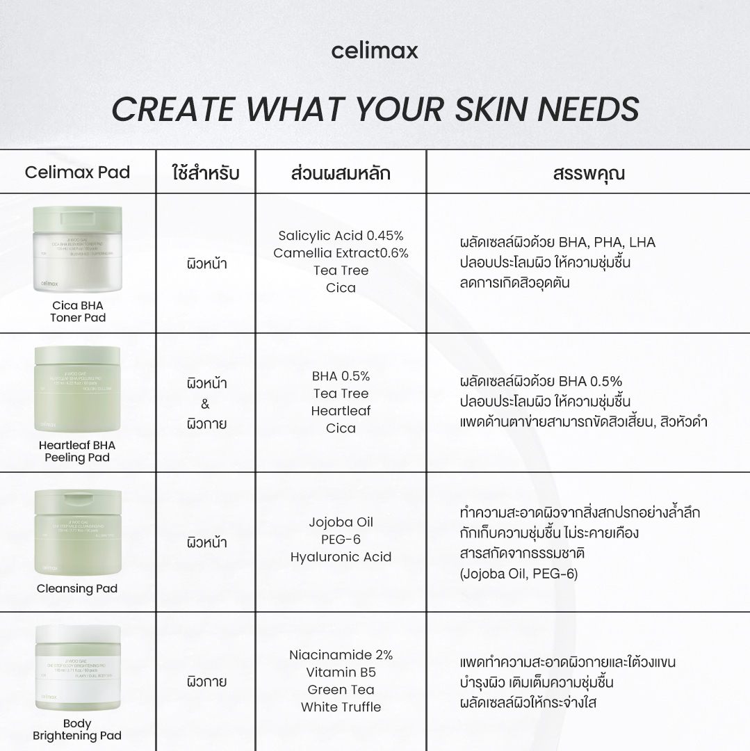 Celimax Official Store, ร้านค้าออนไลน์ | Shopee Thailand