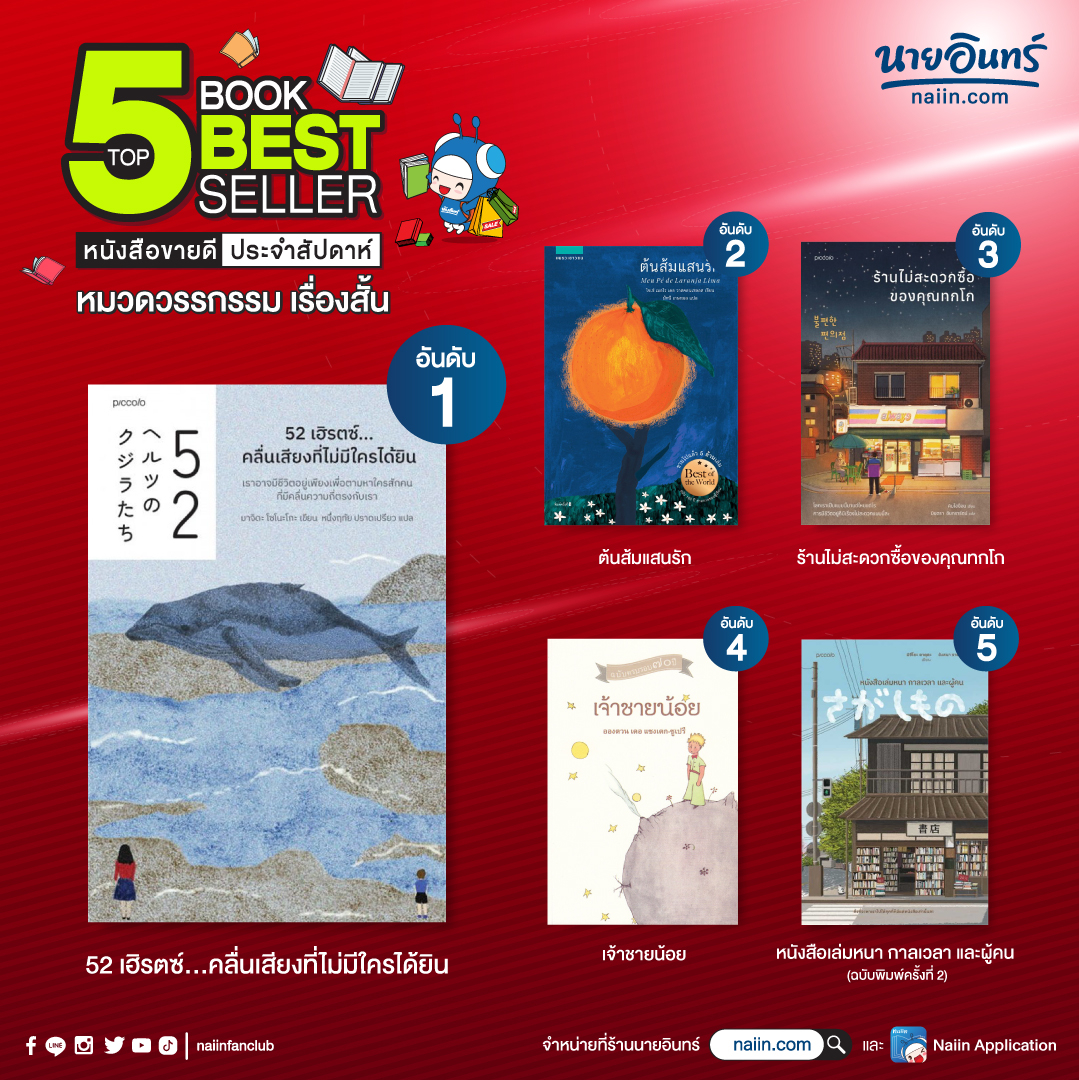 สั่งซื้อสินค้าออนไลน์จาก Naiin Official Shop | Shopee Thailand