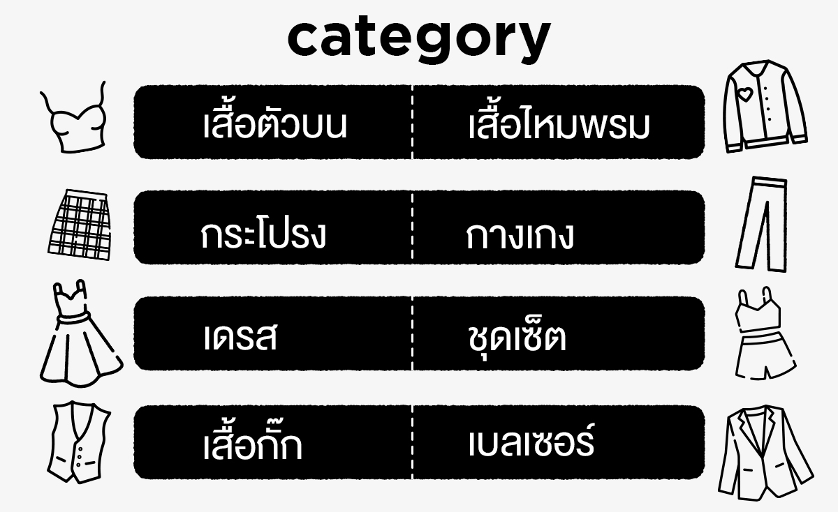 CC Plus, ร้านค้าออนไลน์ | Shopee Thailand