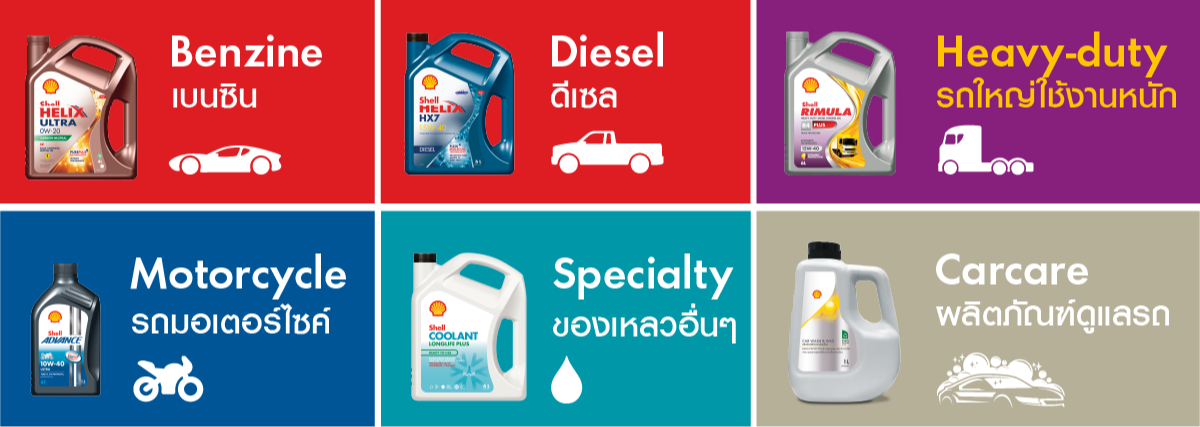 สั่งซื้อสินค้าออนไลน์จาก Shell Official Shop | Shopee Thailand