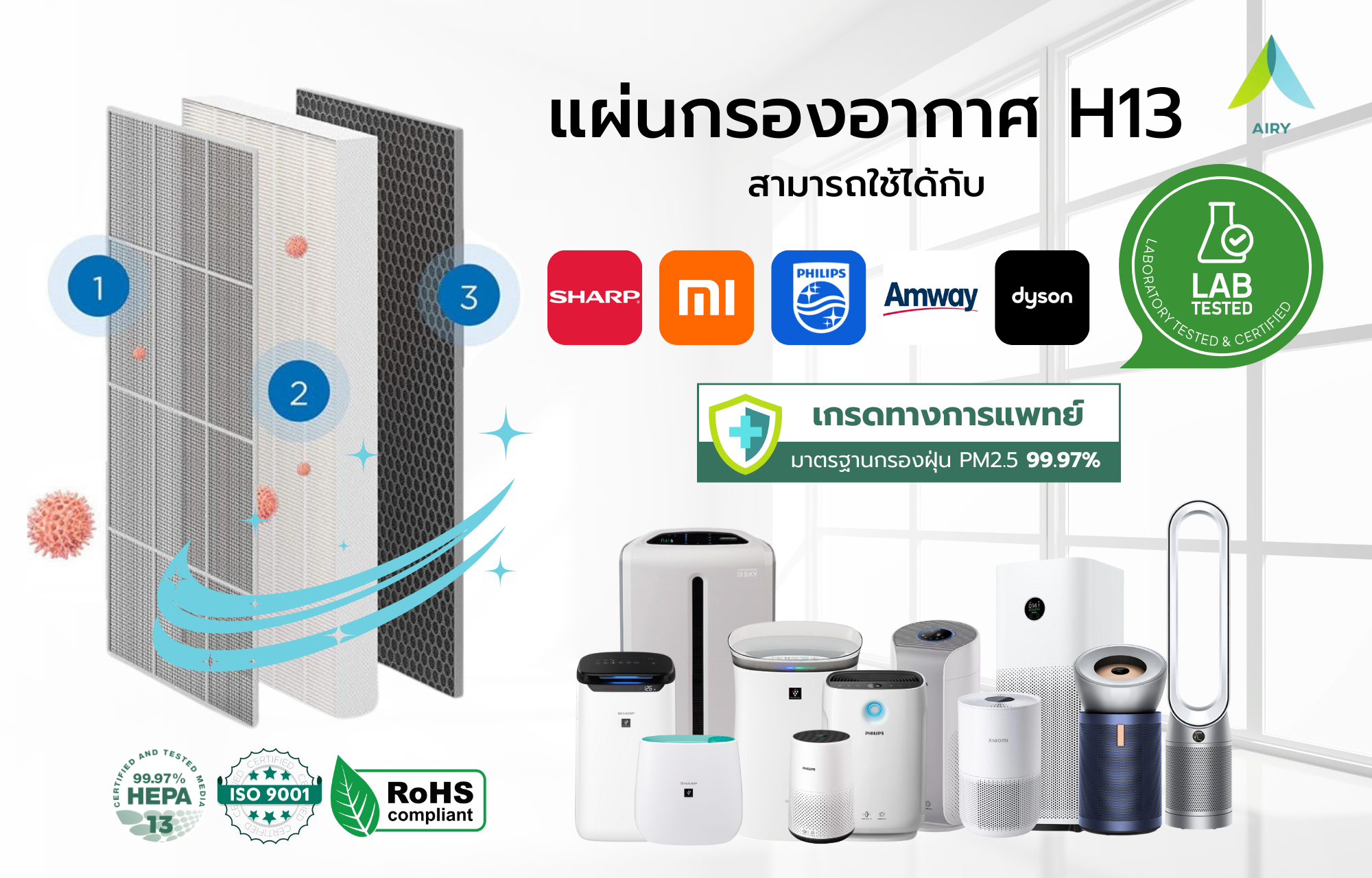 สั่งซื้อสินค้าออนไลน์จาก Airy ไส้กรอง เกรดการแพทย์ H13 | Shopee Thailand