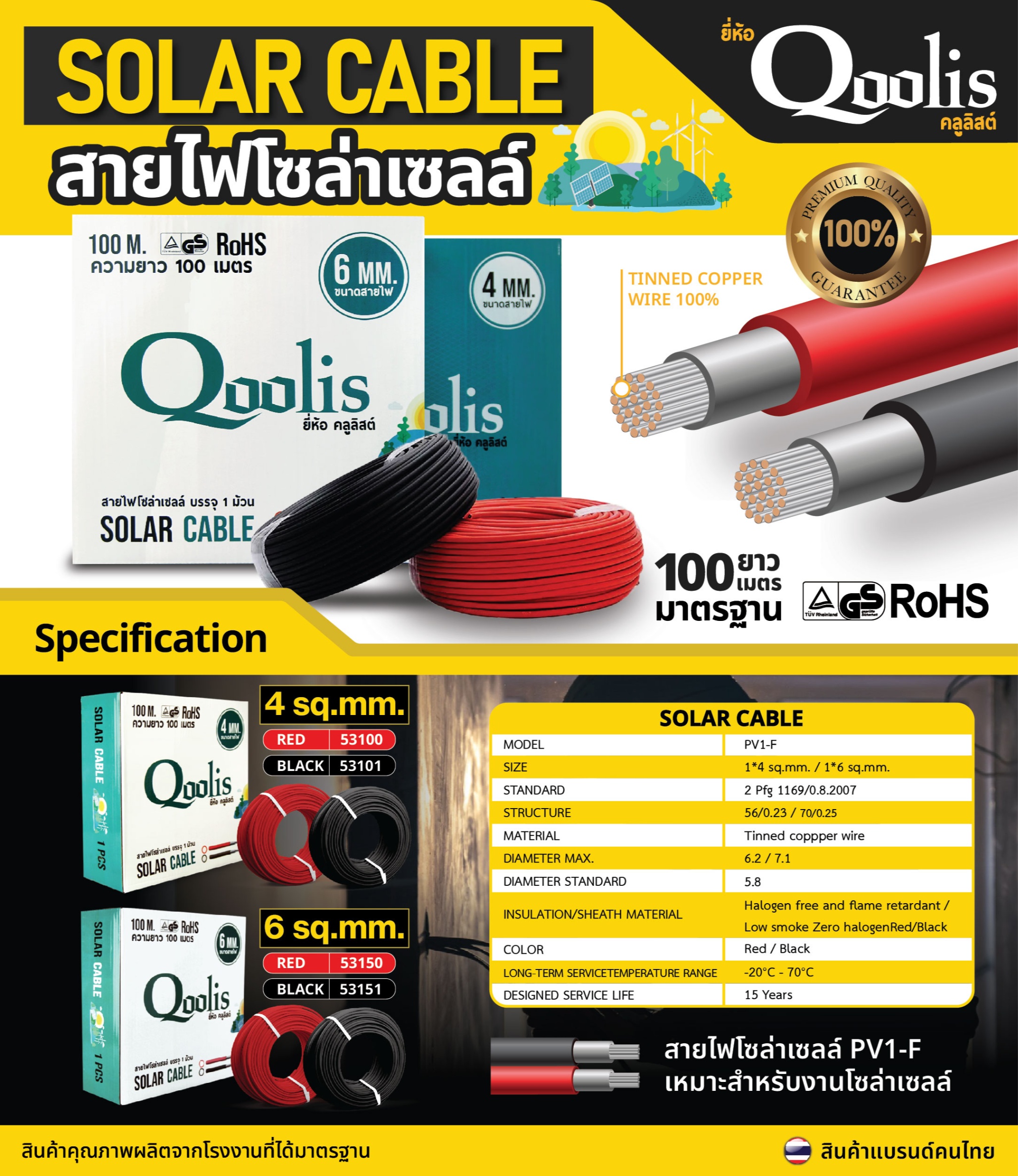 RAP/D Solar Cell Thailand, ร้านค้าออนไลน์ | Shopee Thailand