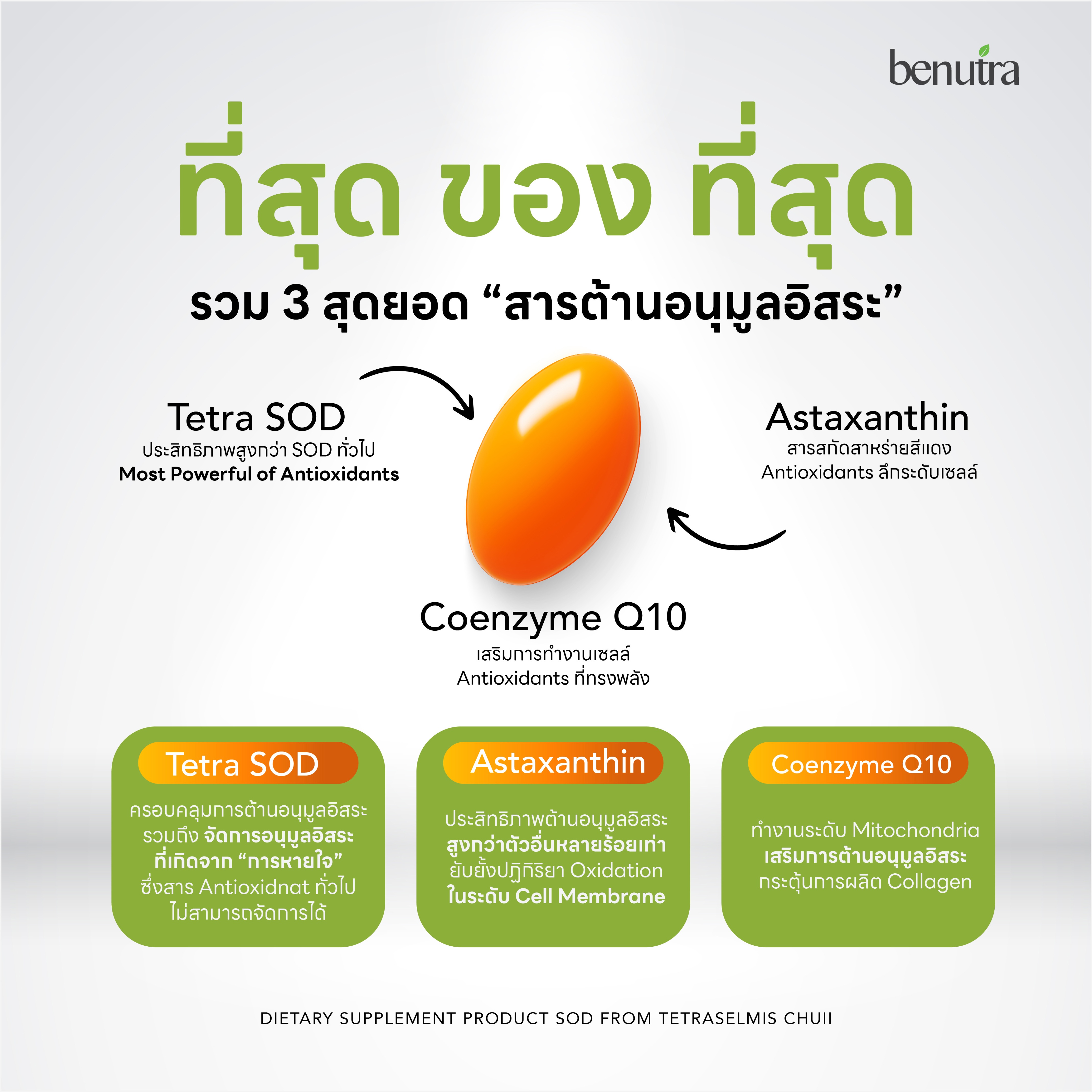 Benutra Thailand, ร้านค้าออนไลน์ | Shopee Thailand